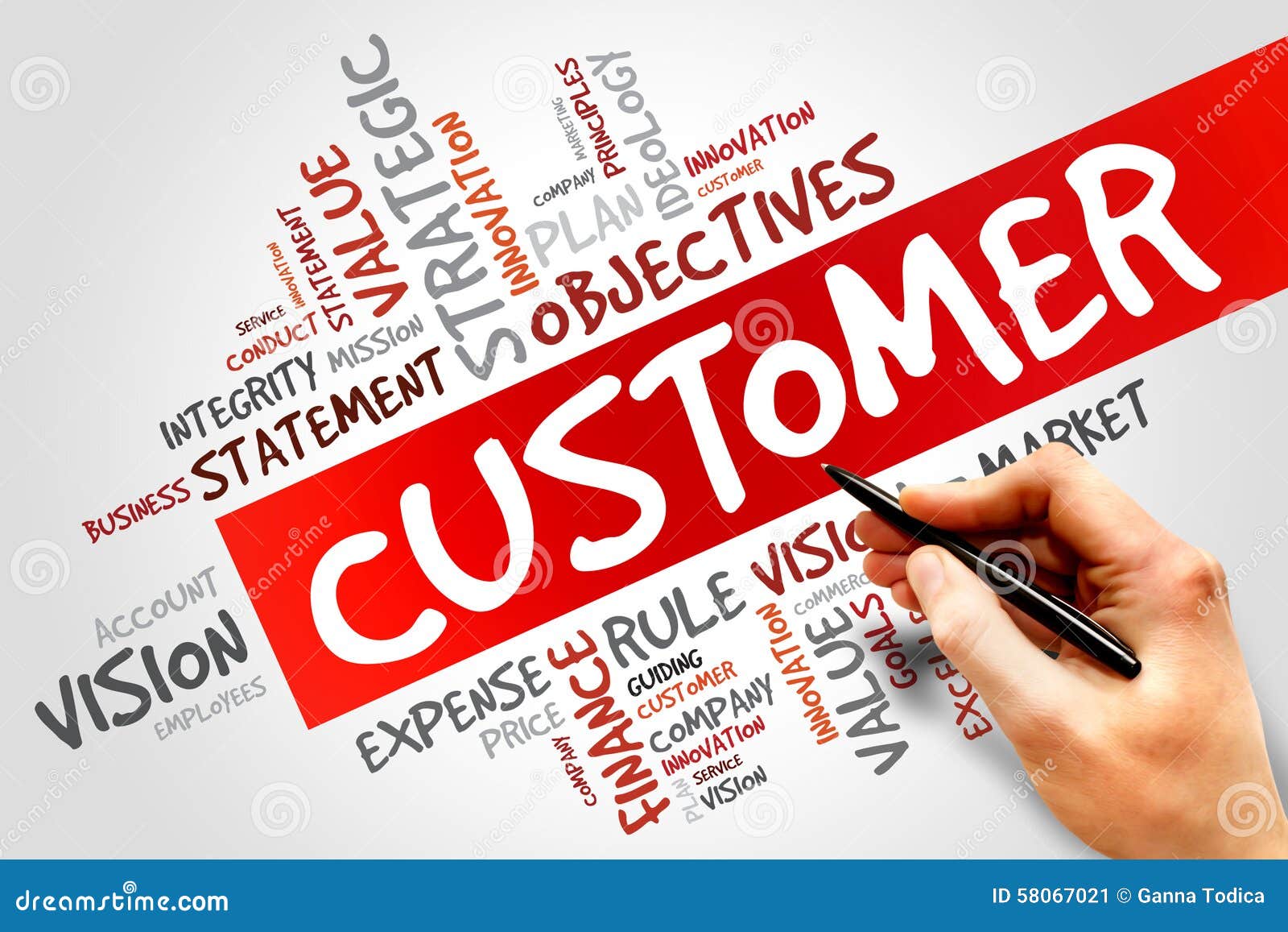 Customer stock image. Image of message, employees, representation ...