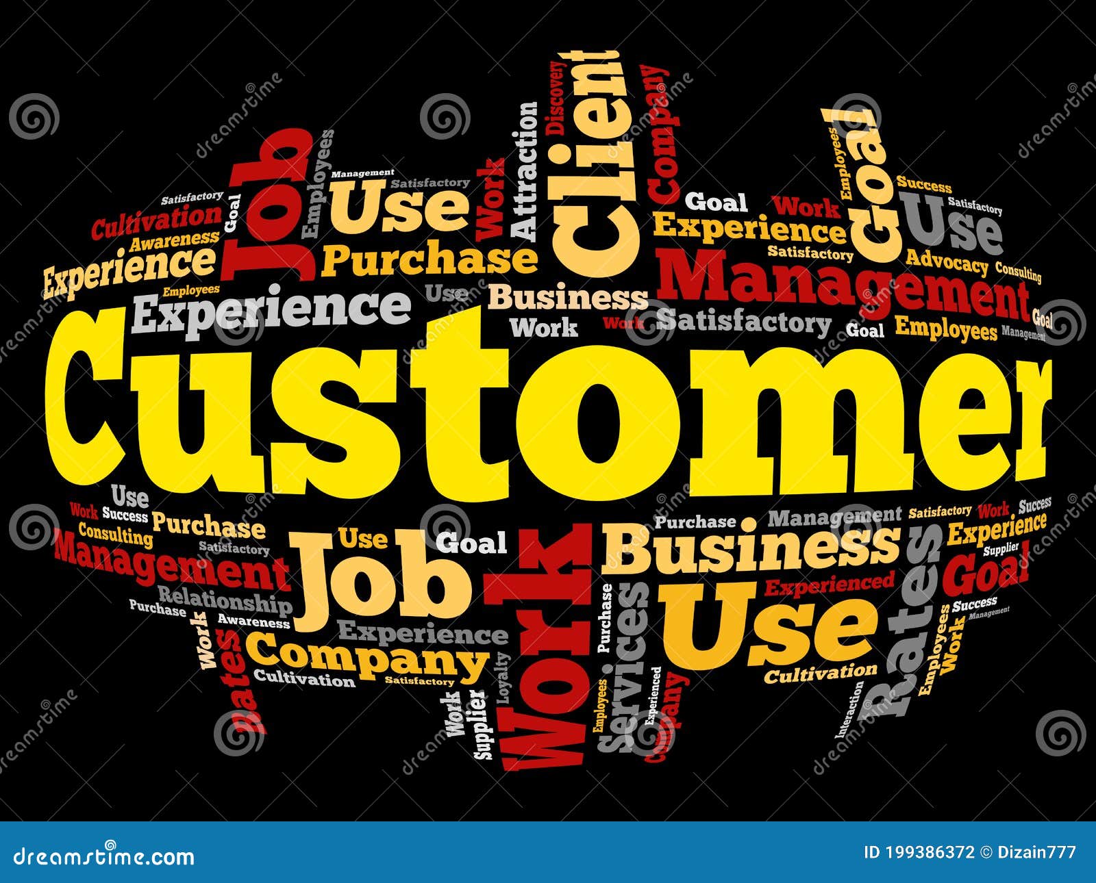 CUSTOMER word cloud stock illustration. Illustration of contact - 199386372