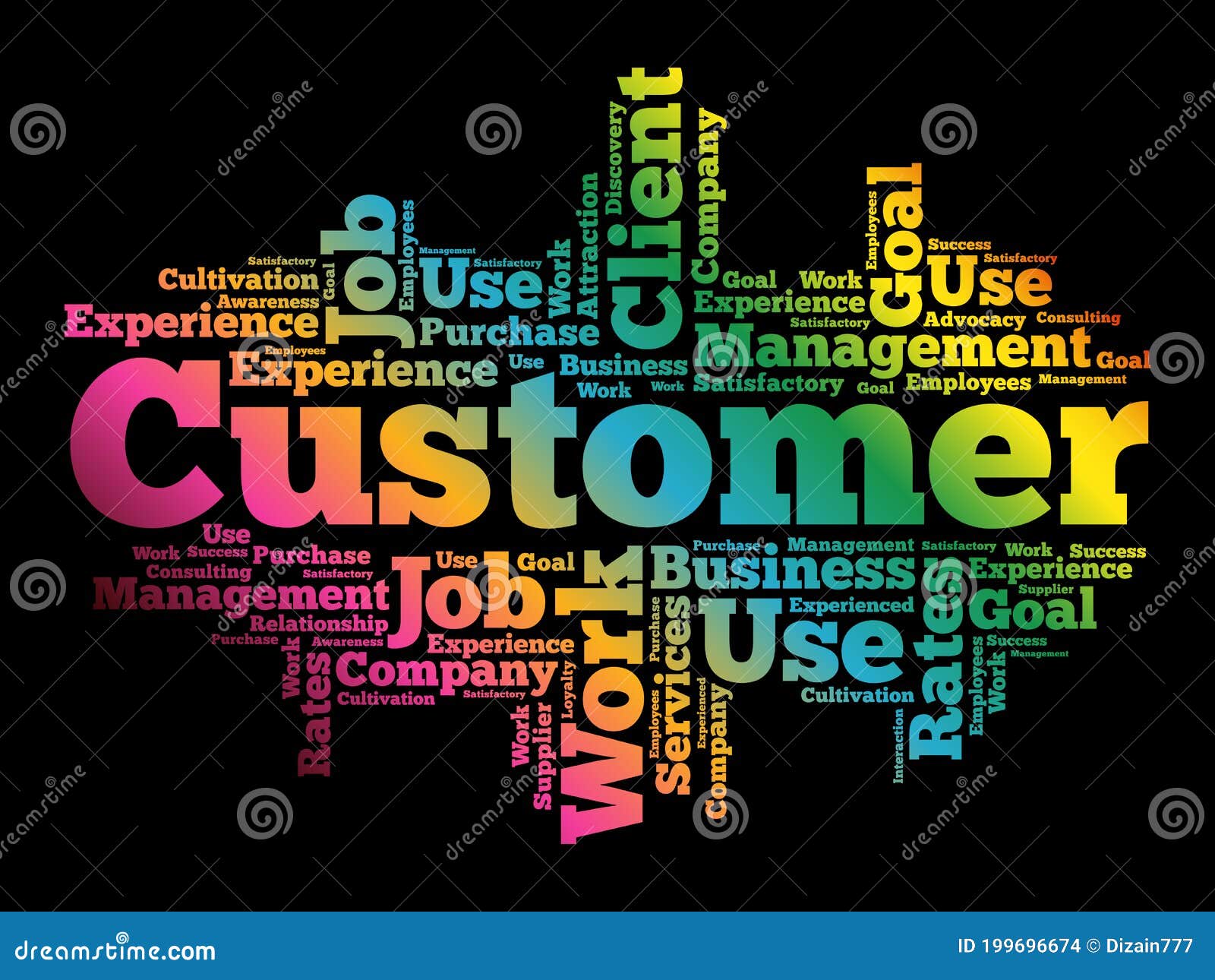 CUSTOMER word cloud stock illustration. Illustration of agent - 199696674
