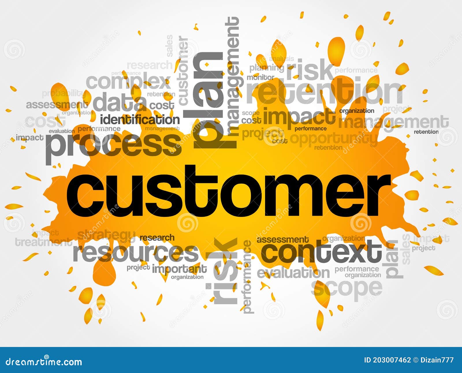 CUSTOMER word cloud stock illustration. Illustration of potential ...