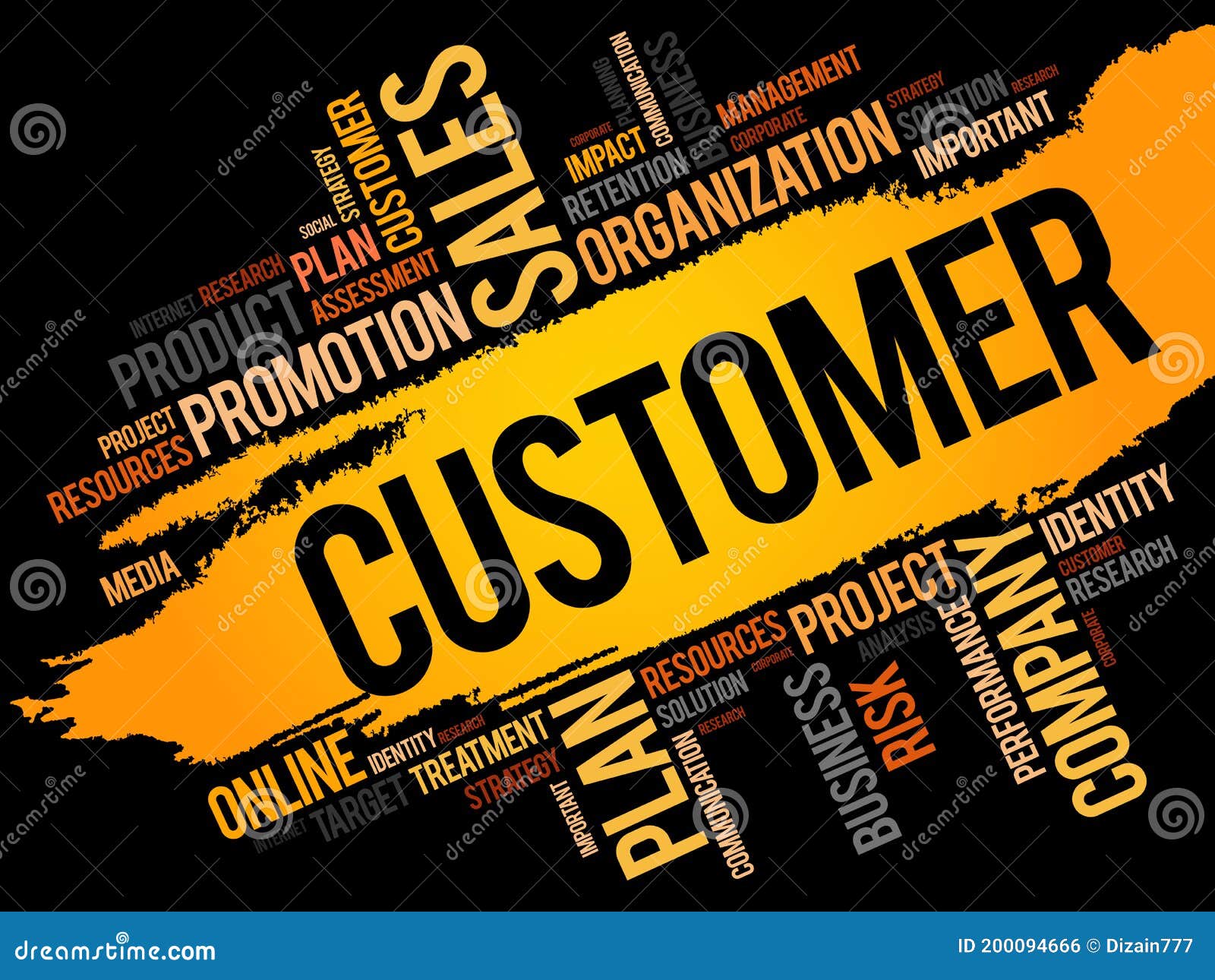 Customer word cloud stock illustration. Illustration of call - 200094666