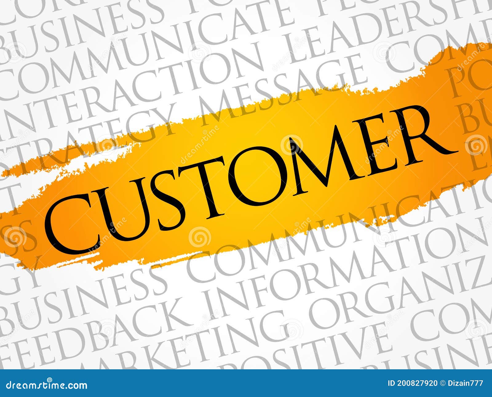 Customer Word Cloud Collage Stock Photo - Image of help, experience ...
