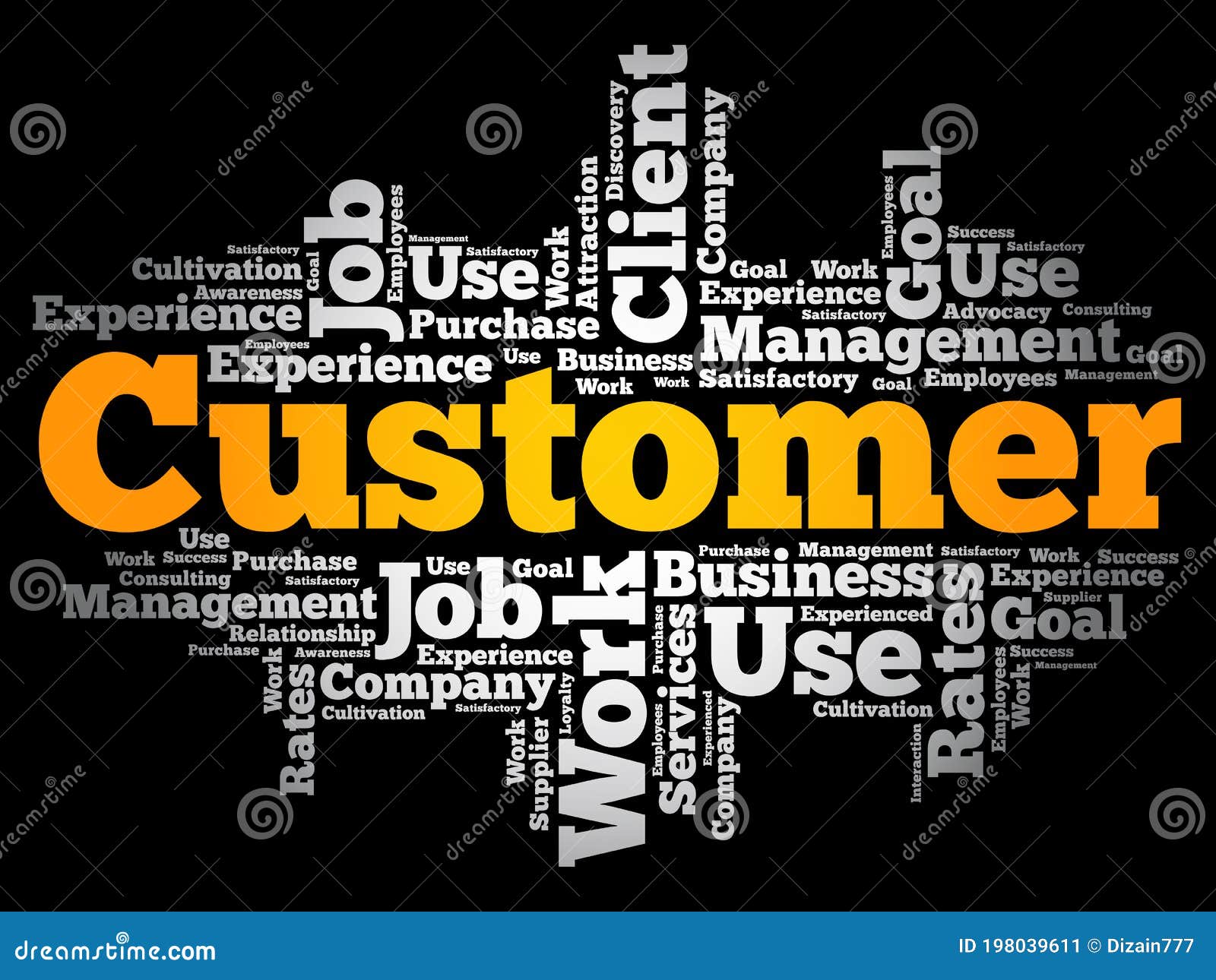 CUSTOMER Word Cloud Concept Stock Illustration - Illustration of ...