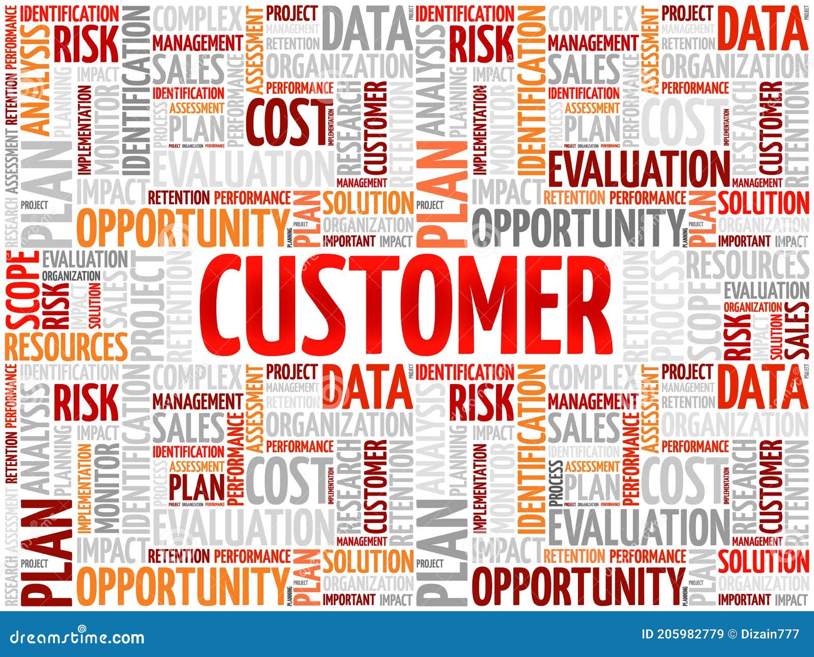Customer word cloud stock illustration. Illustration of customer ...