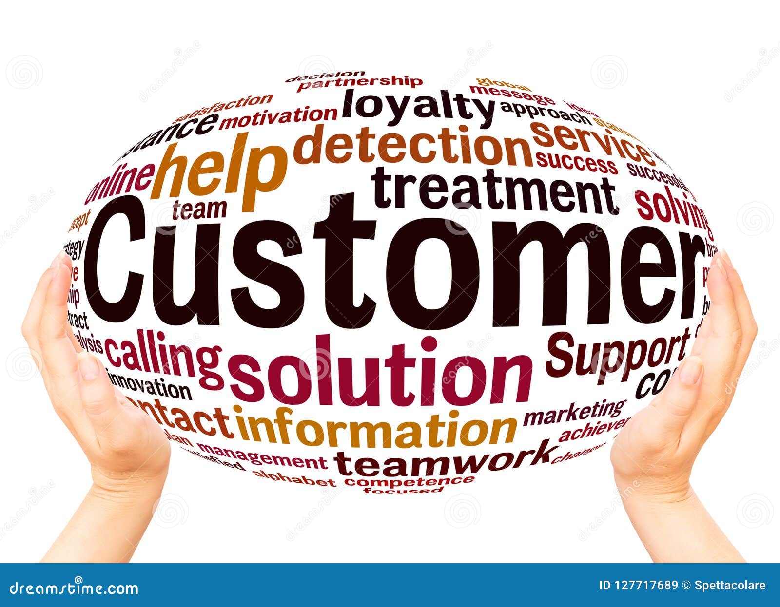 Customer Word Cloud Hand Sphere Concept Stock Illustration ...