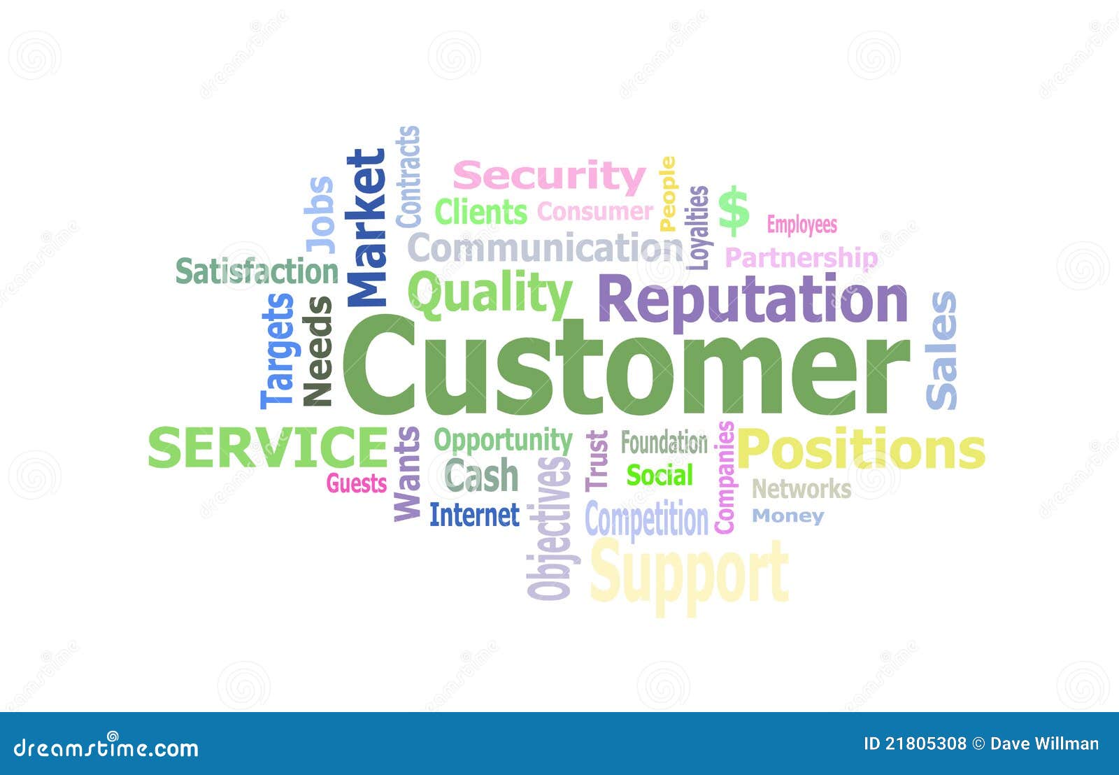 Customer Word Cloud Illustration Stock Illustration - Illustration of ...
