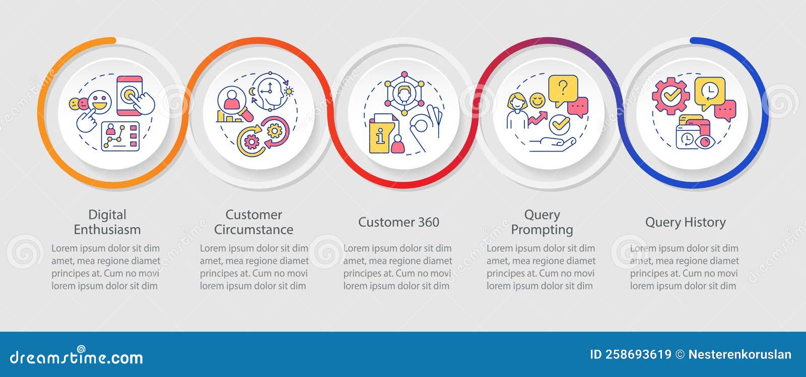 Customers Activity Loop Infographic Template Stock Vector ...