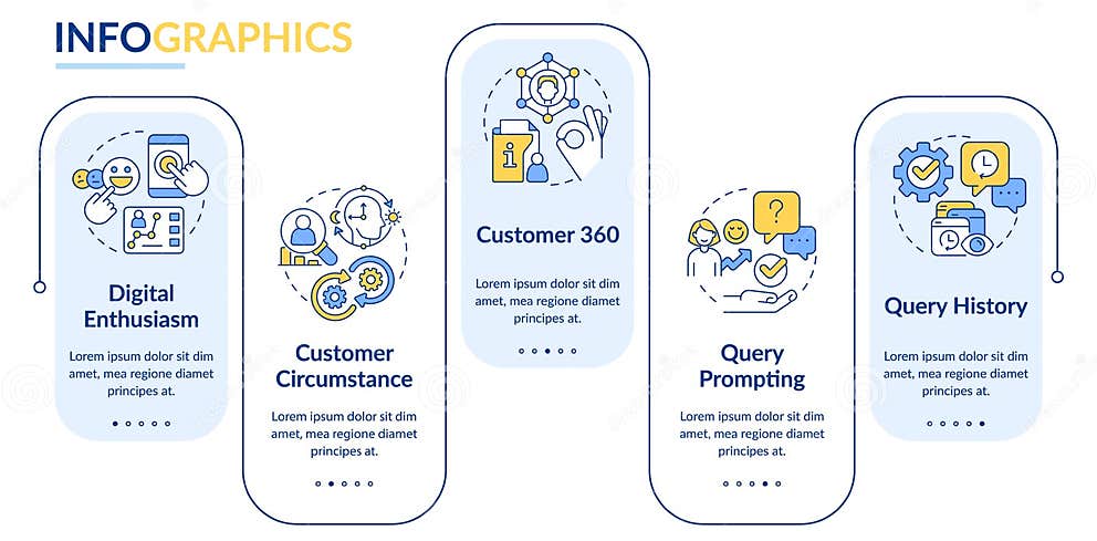 Customers Interaction Rectangle Infographic Template Stock Vector ...