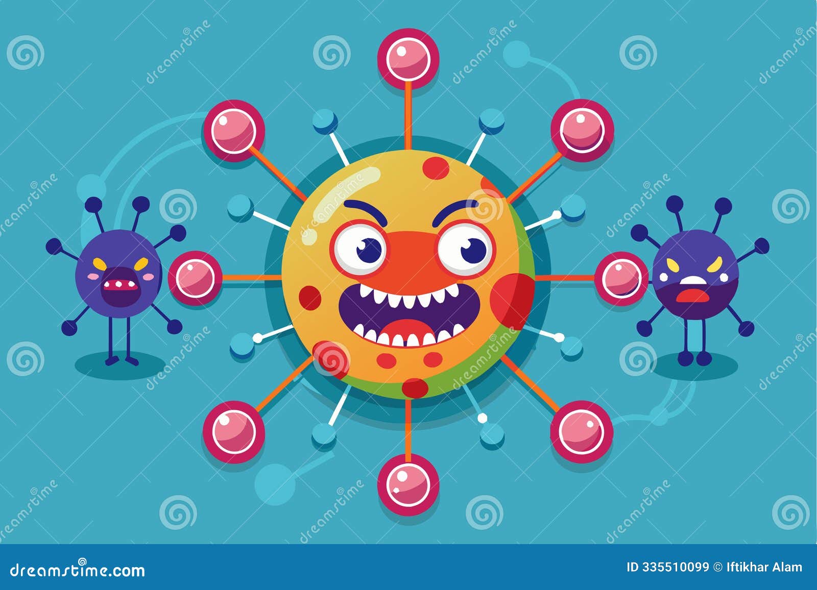 Types Of Viral Hepatitis. Hepatitis A, B, C, D, E, F, G. World ...