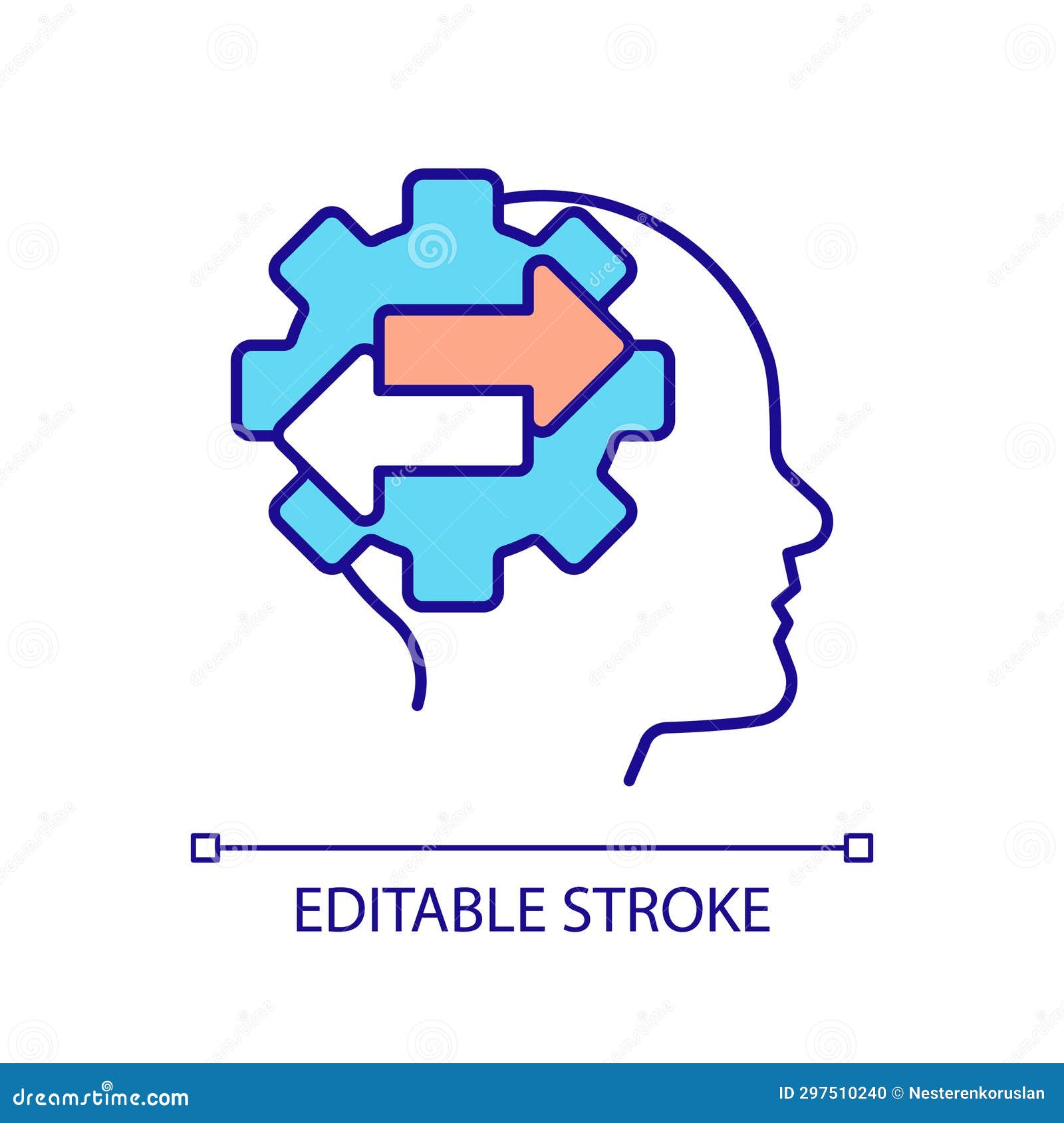 Behaviorism Learning Theory Educational Psychology Vector Infographic ...