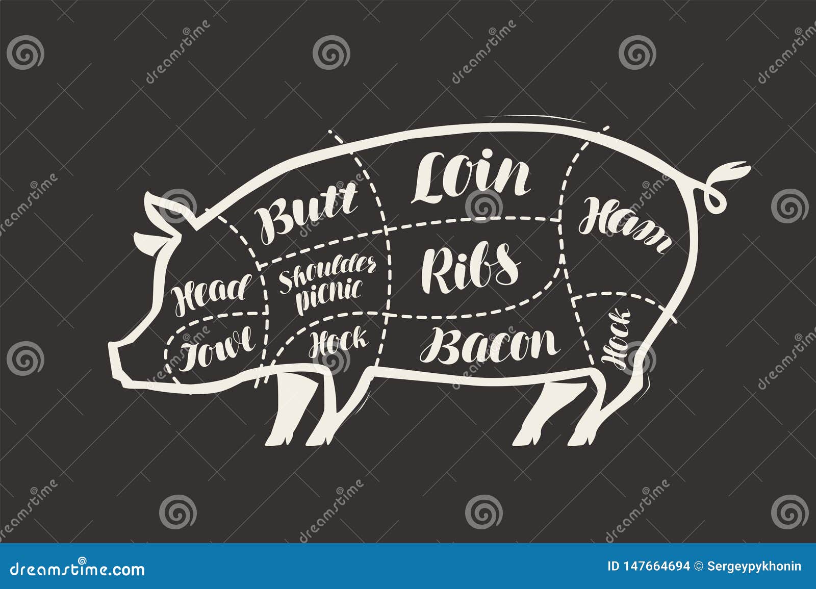 Cut of Pig Meat Drawn on the Blackboard. Menu for Restaurant or Butcher ...