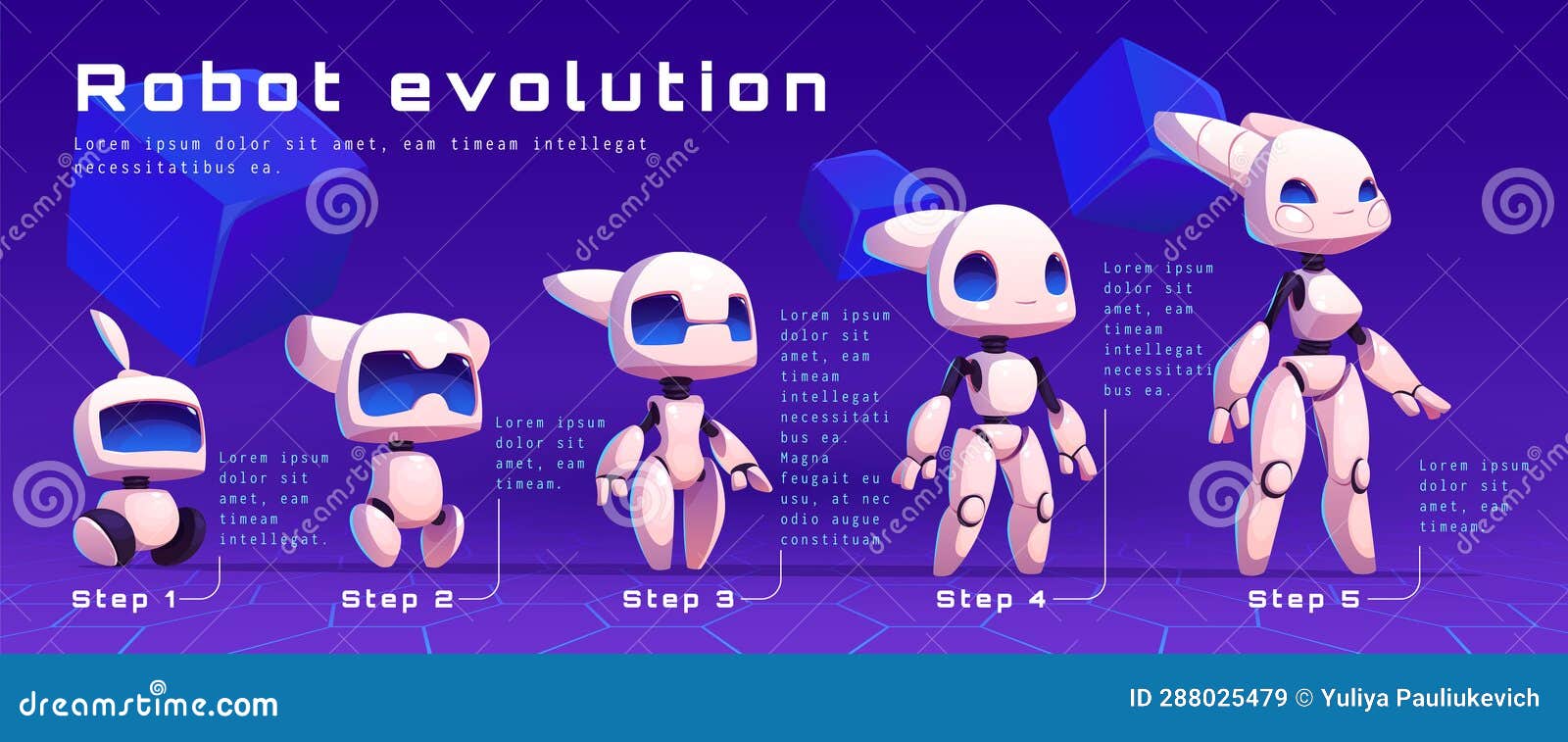 Cute Evolution Robot Ai Mascot Character Cartoon Illustration. Modern ...