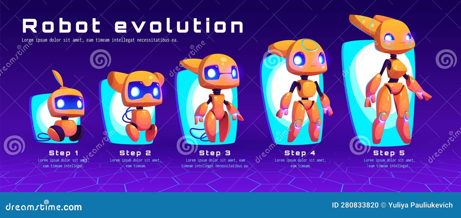 Cute Evolution Robot Ai Mascot Character Cartoon Illustration. Modern ...