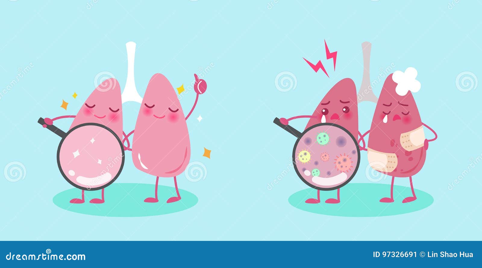 Cute cartoon lung stock vector. Illustration of bronchi - 97326691