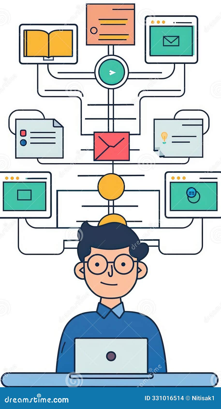 A Cute Cartoon Style OfA Comprehensive View of an ERP Software ...