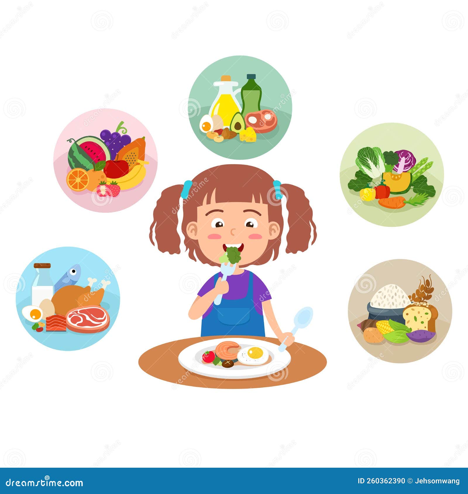 Cute Girl with the Five Food Group Stock Vector - Illustration of fresh ...