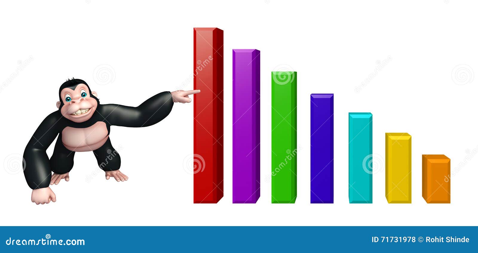 Cute Gorilla Cartoon Character with Graph Sign Stock Illustration ...