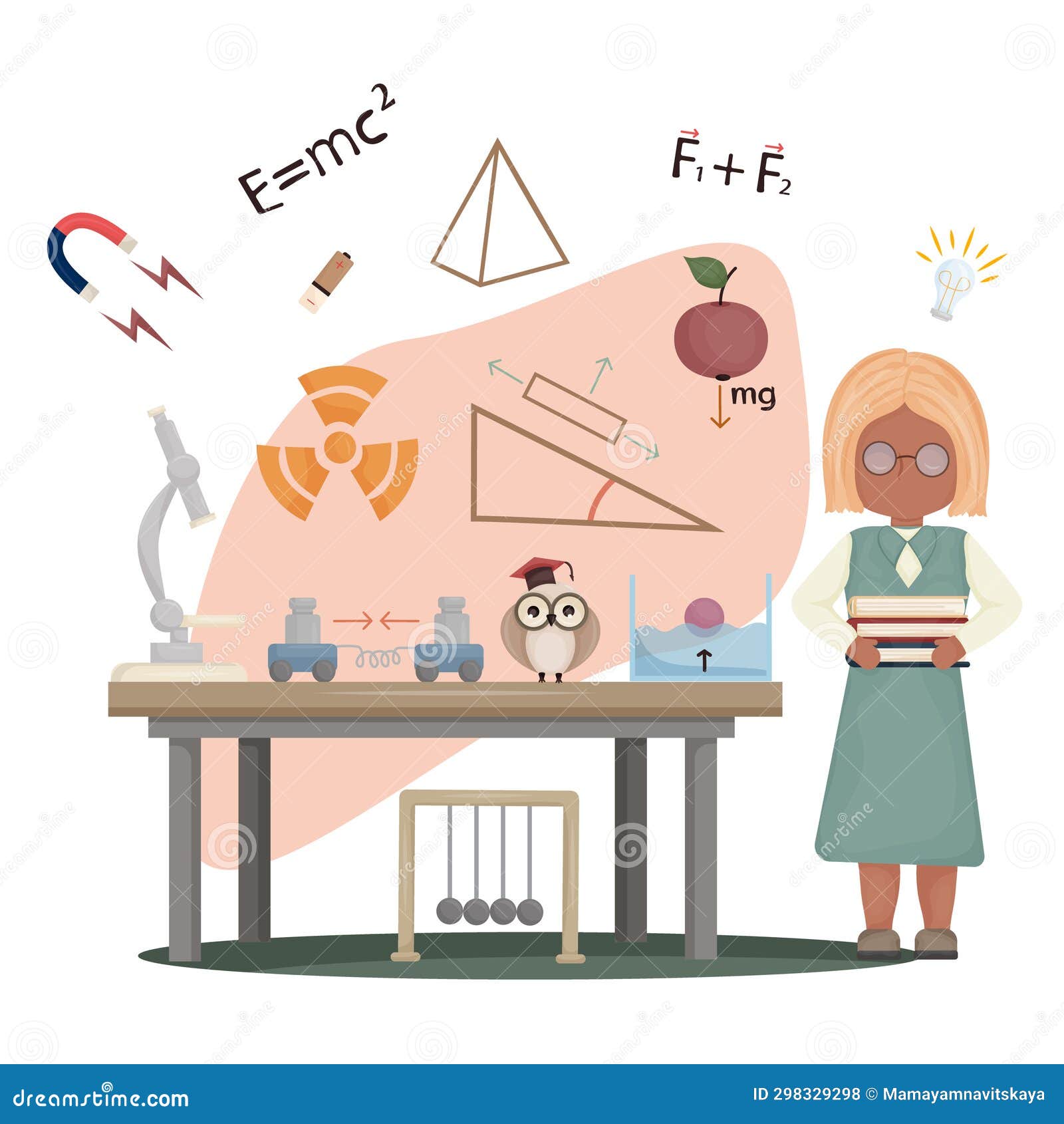 Illustration Of Physics And Chemistry, Conduction, Radiation And ...