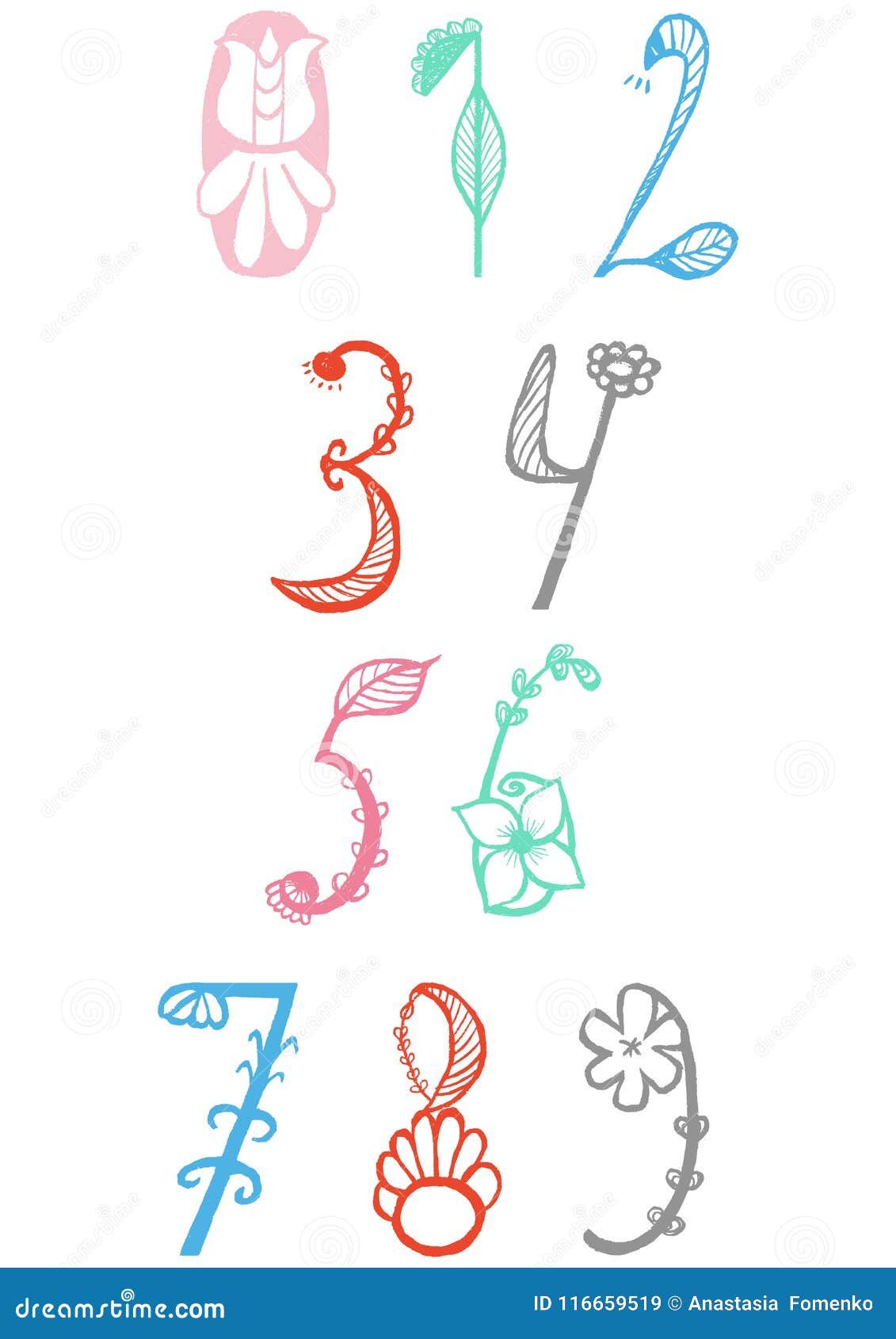 Doodle Math Formulas. Handwritten Mathematical Equations, Schemes On ... Doodle Math Formulas. Handwritten Mathematical Equations, Schemes On ...