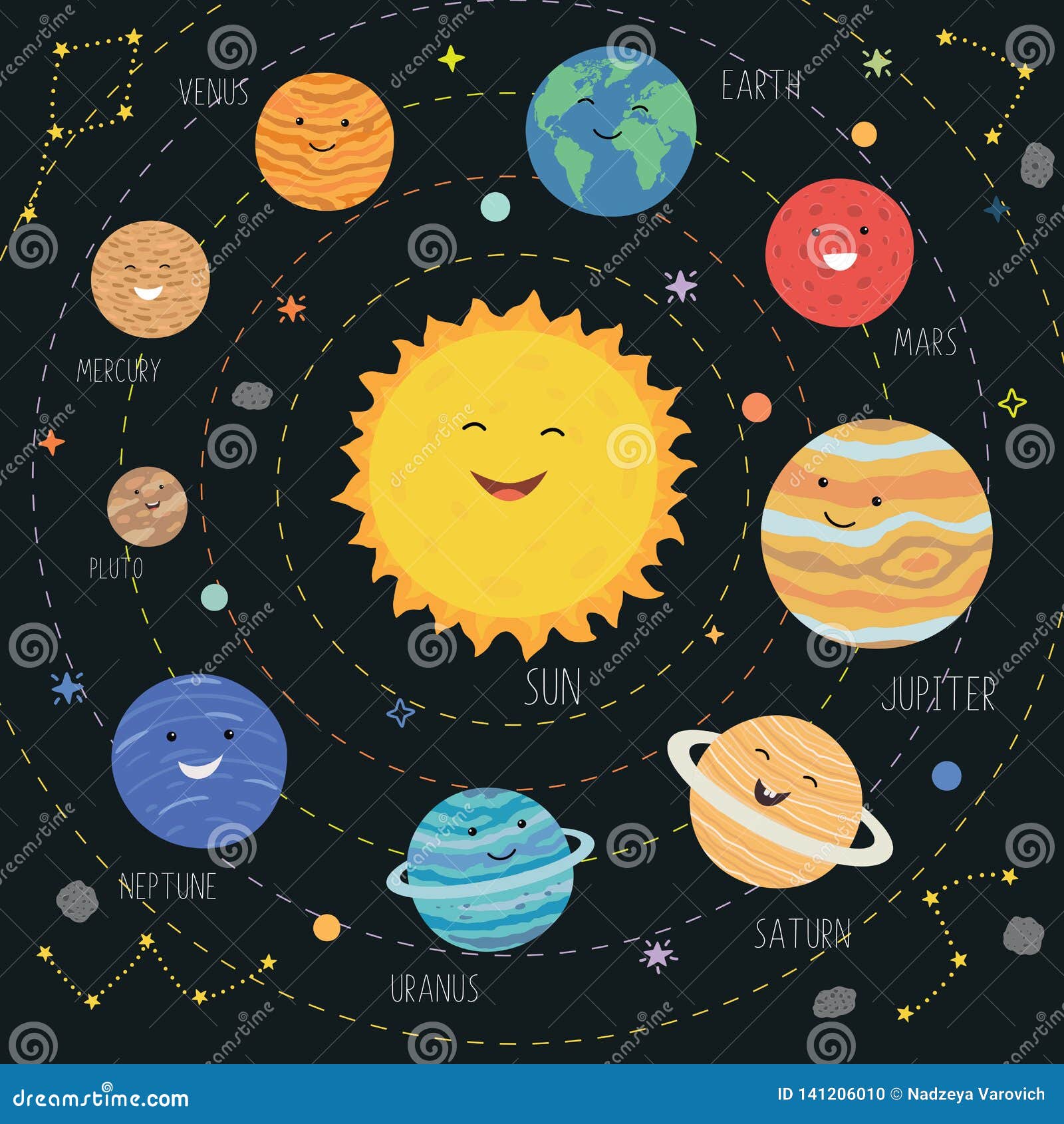 Cute Planets with Funny Smiling Faces. Solar System with Cute Cartoon ... Cute Planets with Funny Smiling Faces. Solar System with Cute Cartoon ...