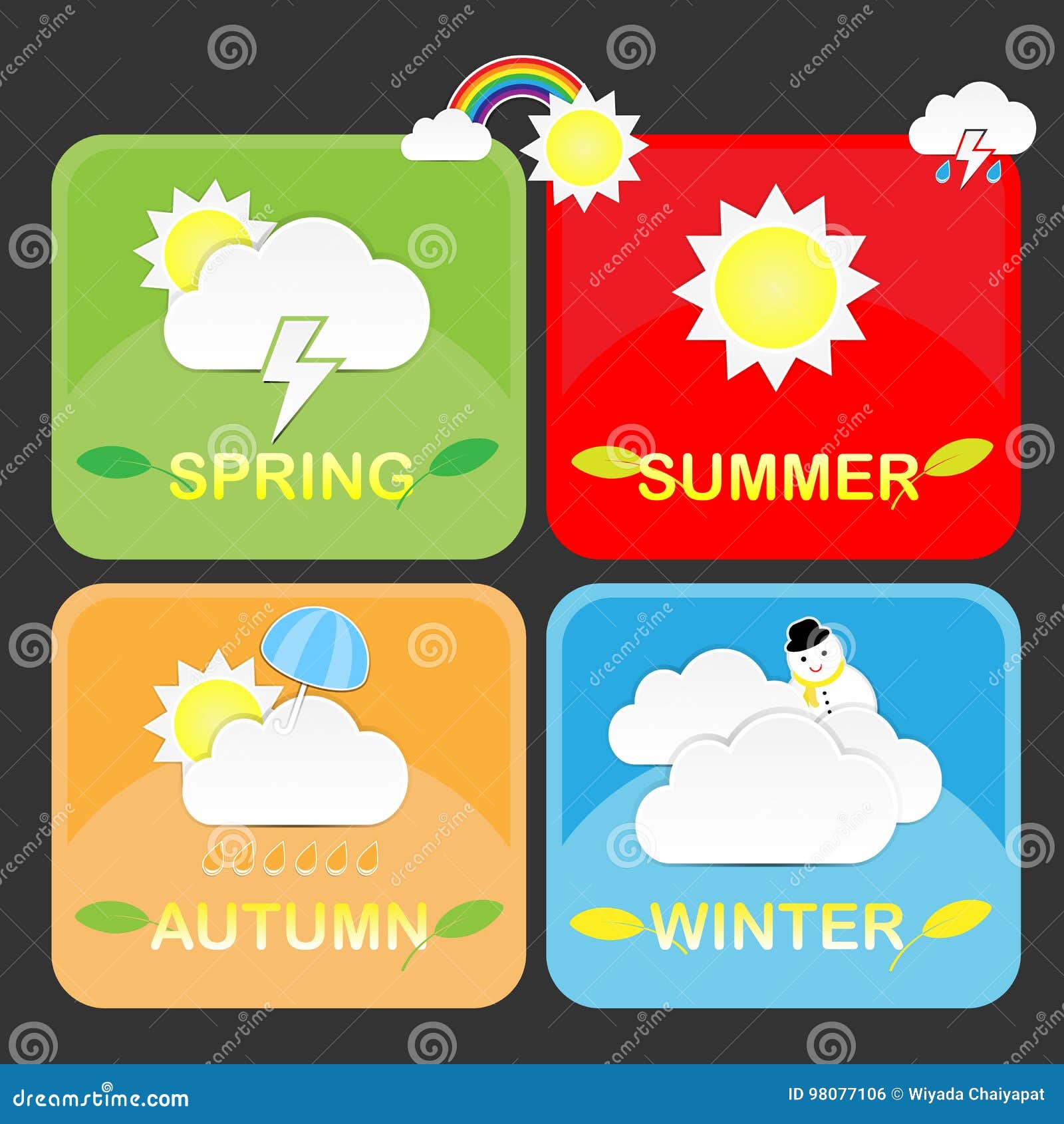 Cute season weather icon stock vector. Illustration of weather - 98077106