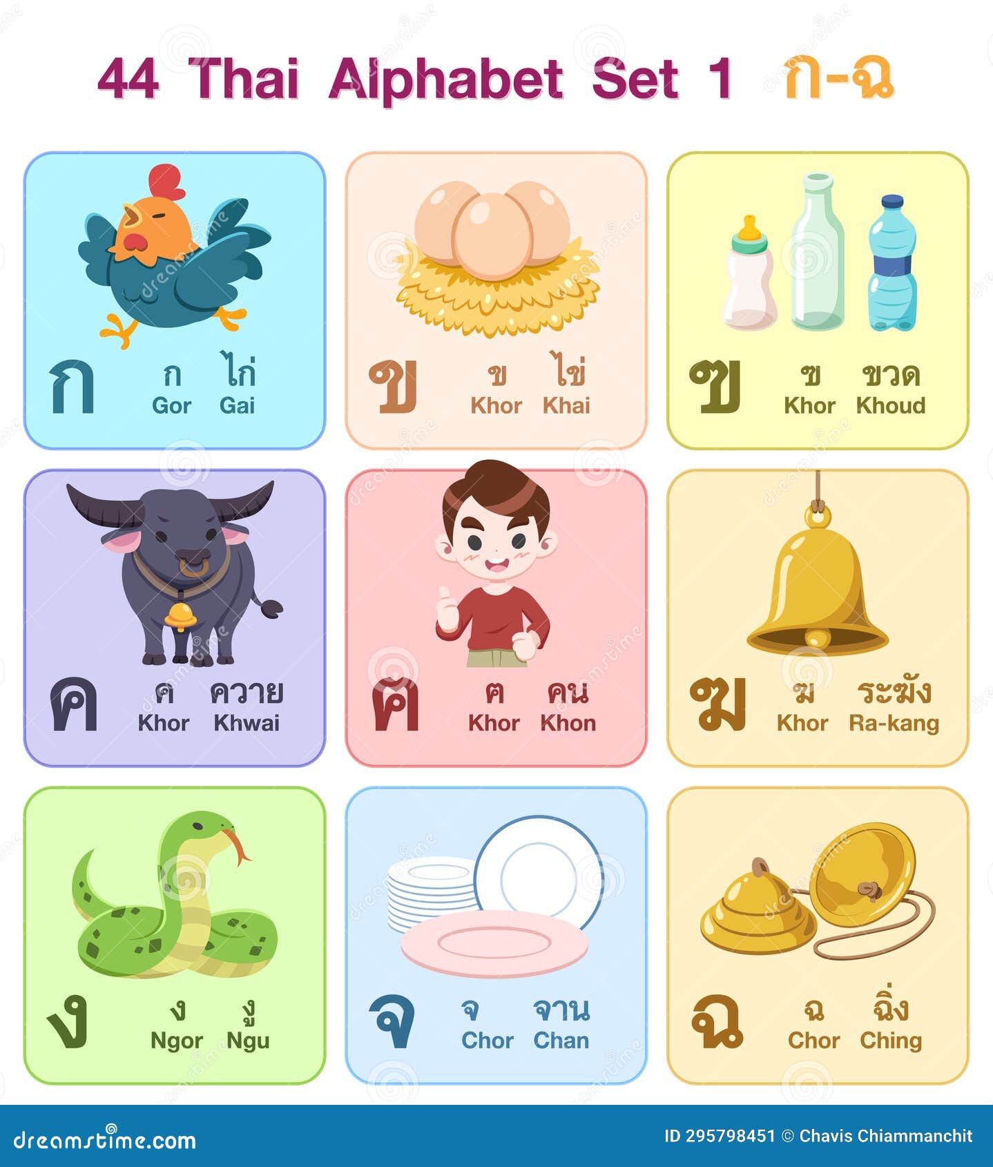 Thai Alphabet Set 1 Cartoon Illustration Stock Vector - Illustration of ...