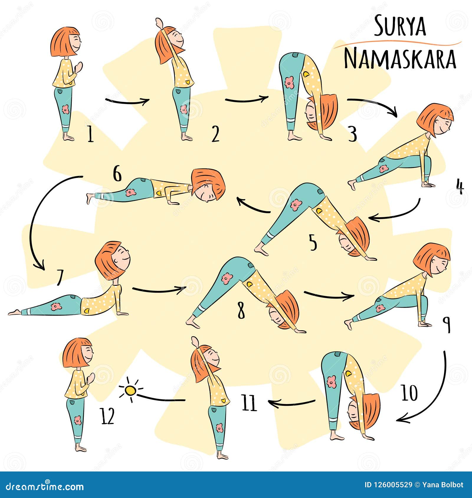 Surya Namaskar Sun Salutation Banner Design Vector Illustration ... Surya Namaskar Sun Salutation Banner Design Vector Illustration ...