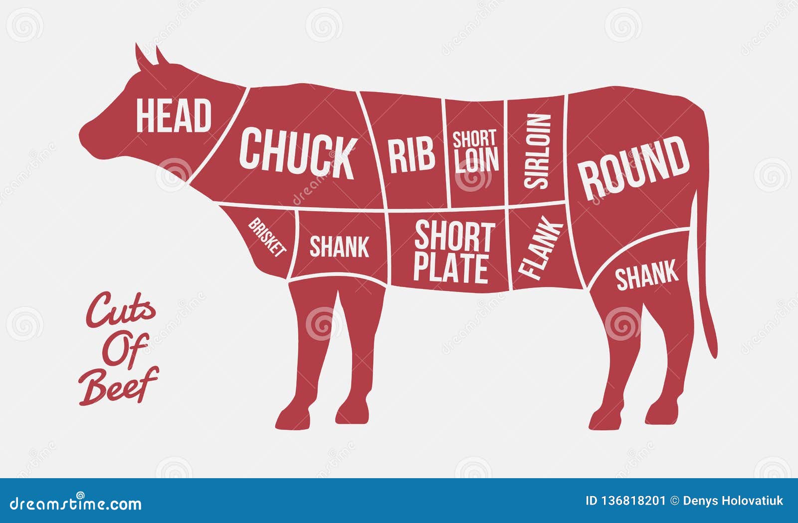 Cuts of Beef. Meat Cuts. Cow Silhouette Isolated on White Background ... Cuts of Beef. Meat Cuts. Cow Silhouette Isolated on White Background ...