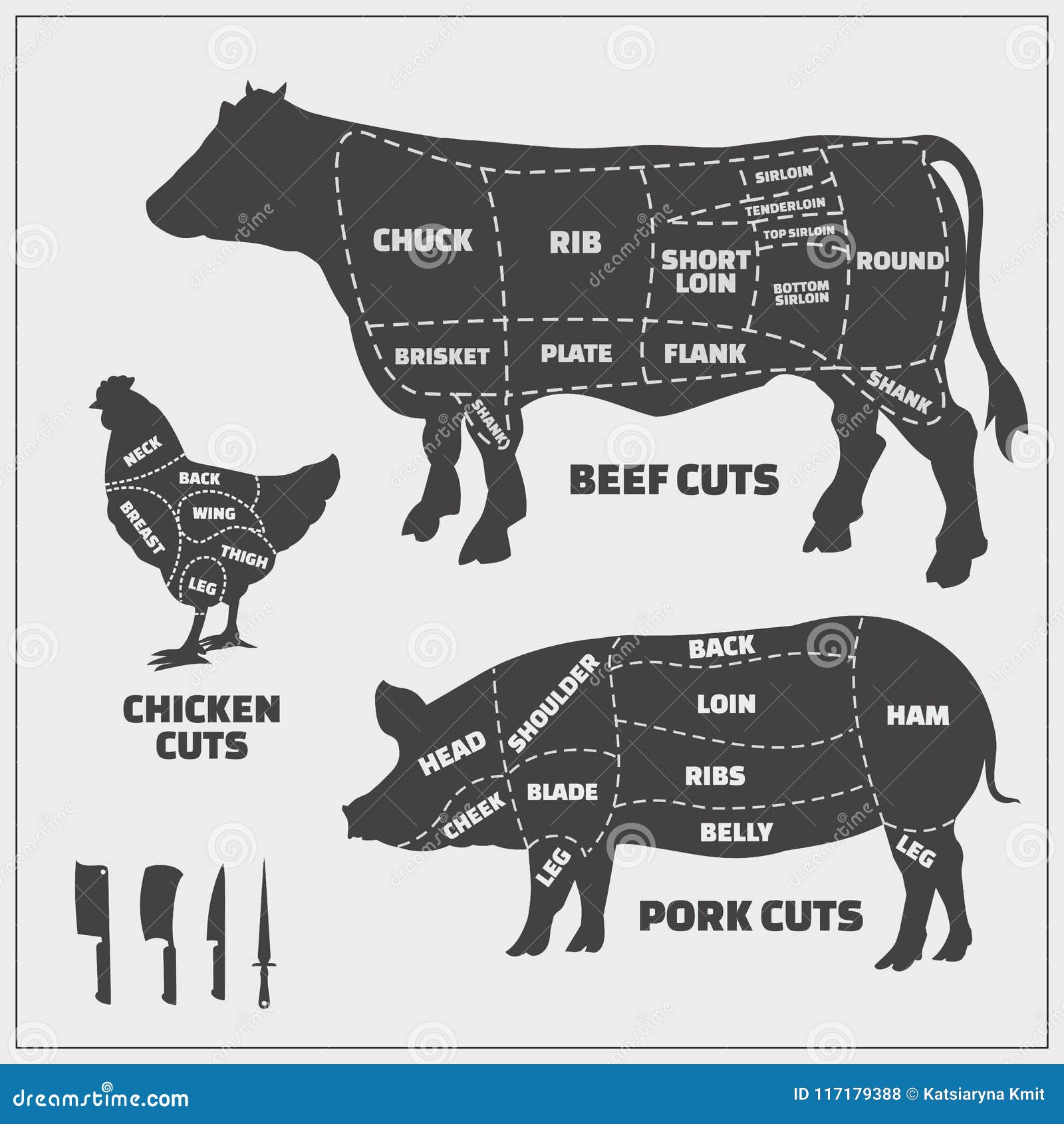 Cuts of Beef, Pork and Chicken. Stock Vector - Illustration of pork ...