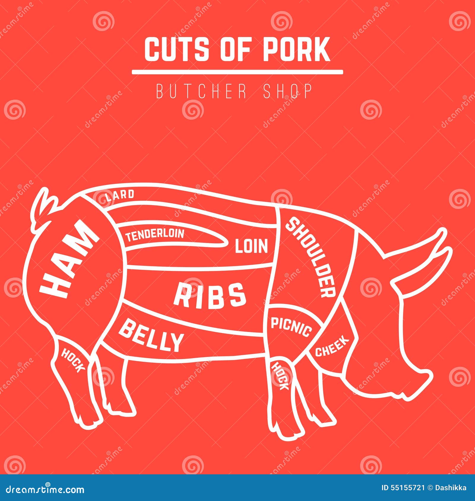 Cuts of pork stock vector. Illustration of grill, portion - 55155721
