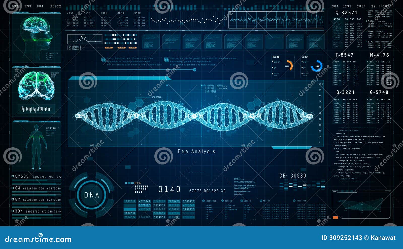 Cutting Edge Interface For Neurogenetics Research Featuring Brain Scans ...