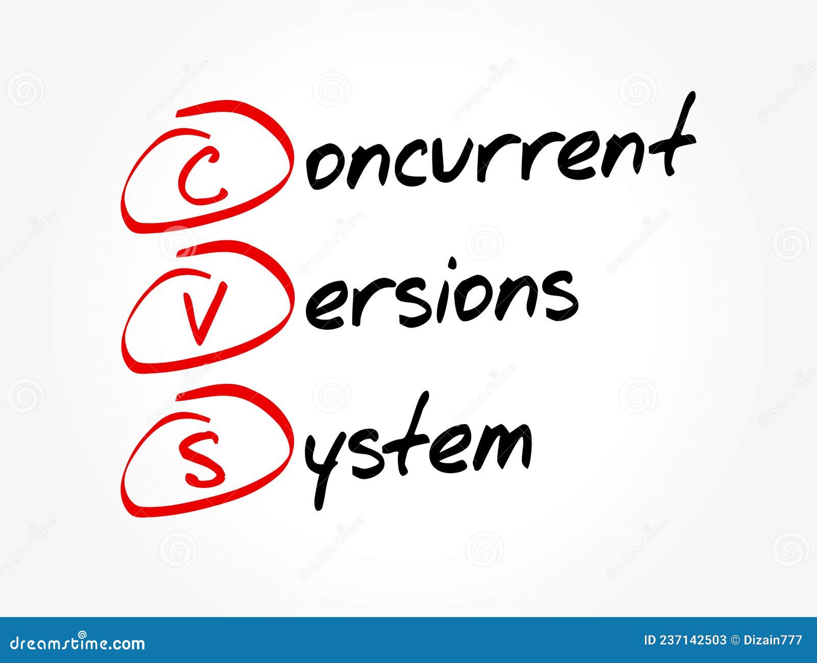 CVS - Concurrent Versions System Acronym, Technology Concept Background ...