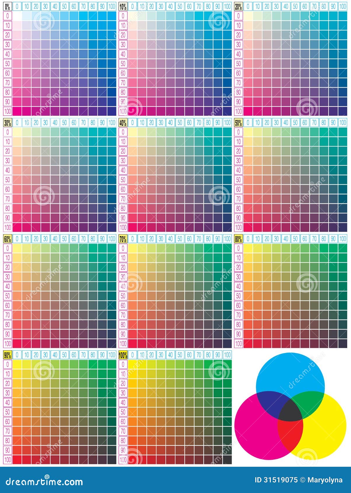 Cyan Magenta Yellow Royalty Free Stock Photo - Image: 31519075