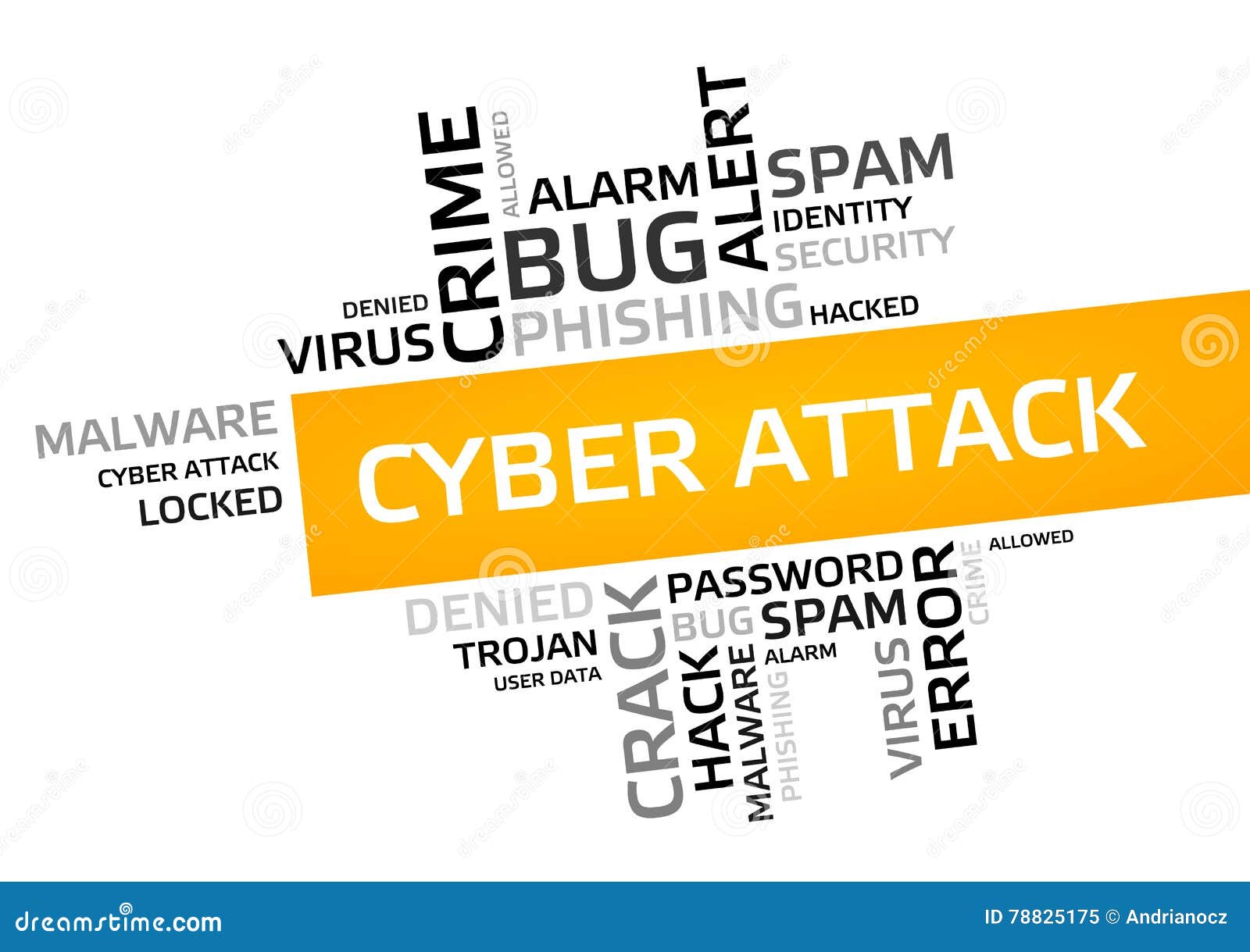 CYBER ATTACK Word Cloud, Tag Cloud, Vector Graphic Stock Illustration ...
