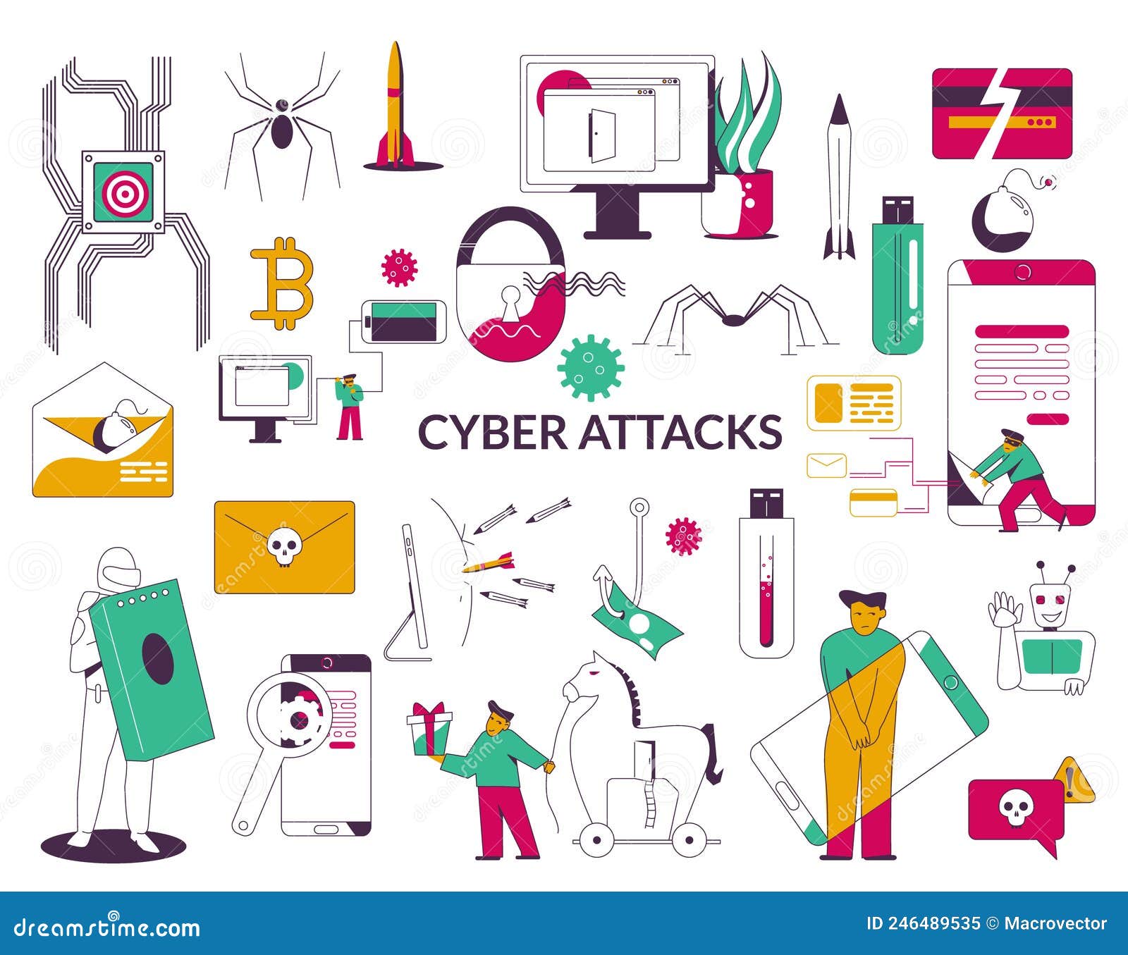 Cyber Attacks Flat Set stock vector. Illustration of danger - 246489535
