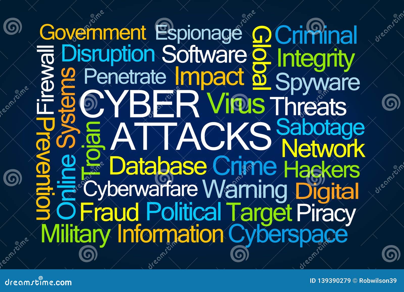 Cyber Attacks Word Cloud stock illustration. Illustration of hacker ...