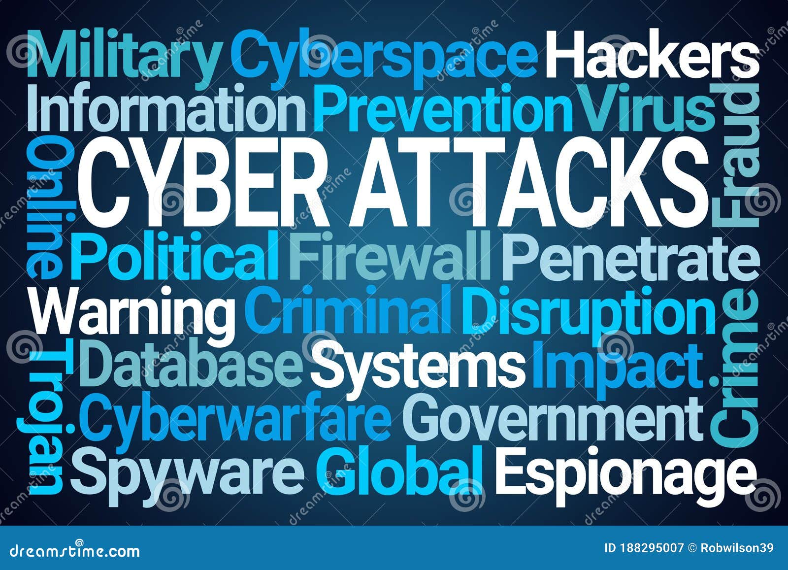 Cyber Attacks Word Cloud stock illustration. Illustration of ...