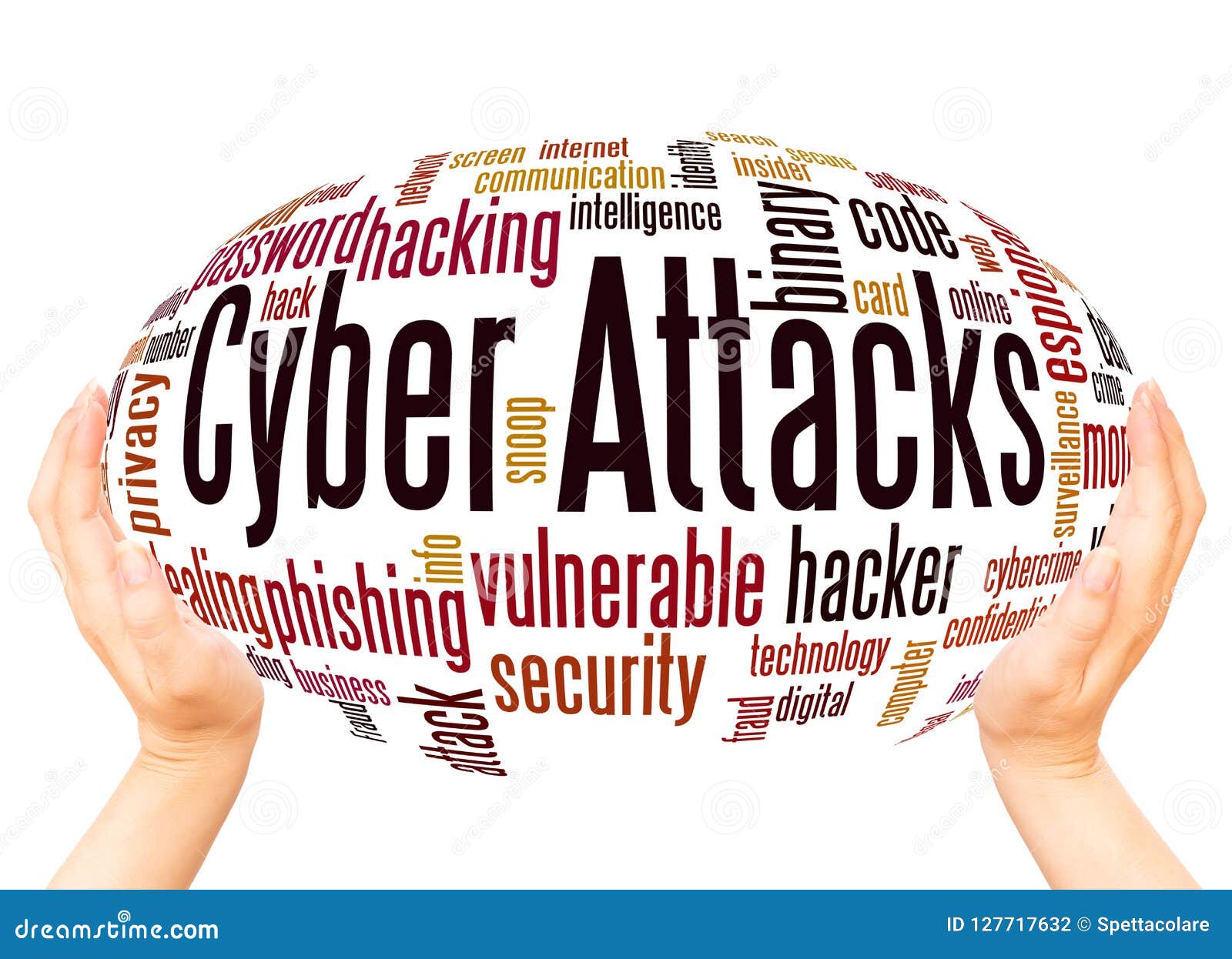 Cyber Attacks Word Cloud Hand Sphere Concept Stock Illustration ...