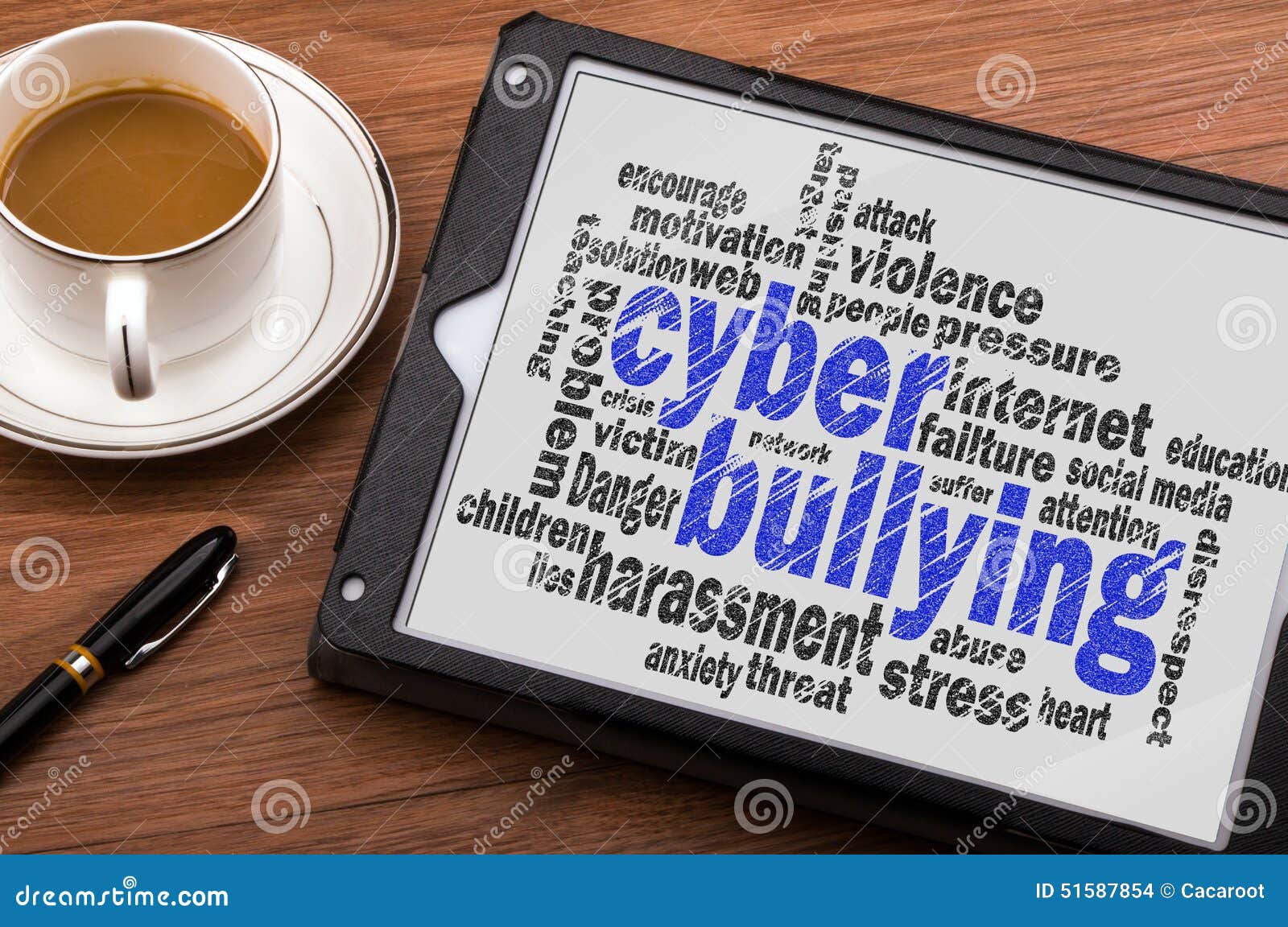 Cyber Bullying Concept. People Using Notebook Computer Laptop For ...