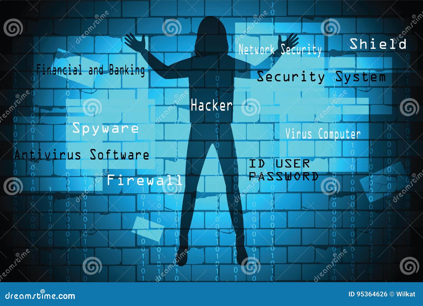 Cyber Crime Concept,Cyber Crimes Phishing - Vector Illustration Stock ... Cyber Crime Concept,Cyber Crimes Phishing - Vector Illustration Stock ...