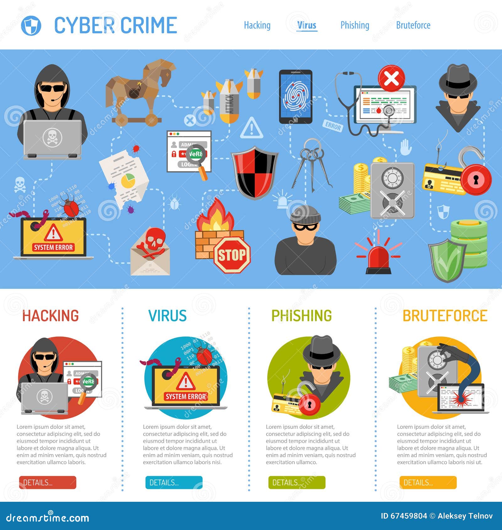 Cyber Crime Concept stock vector. Illustration of cyber - 67459804 Cyber Crime Concept stock vector. Illustration of cyber - 67459804