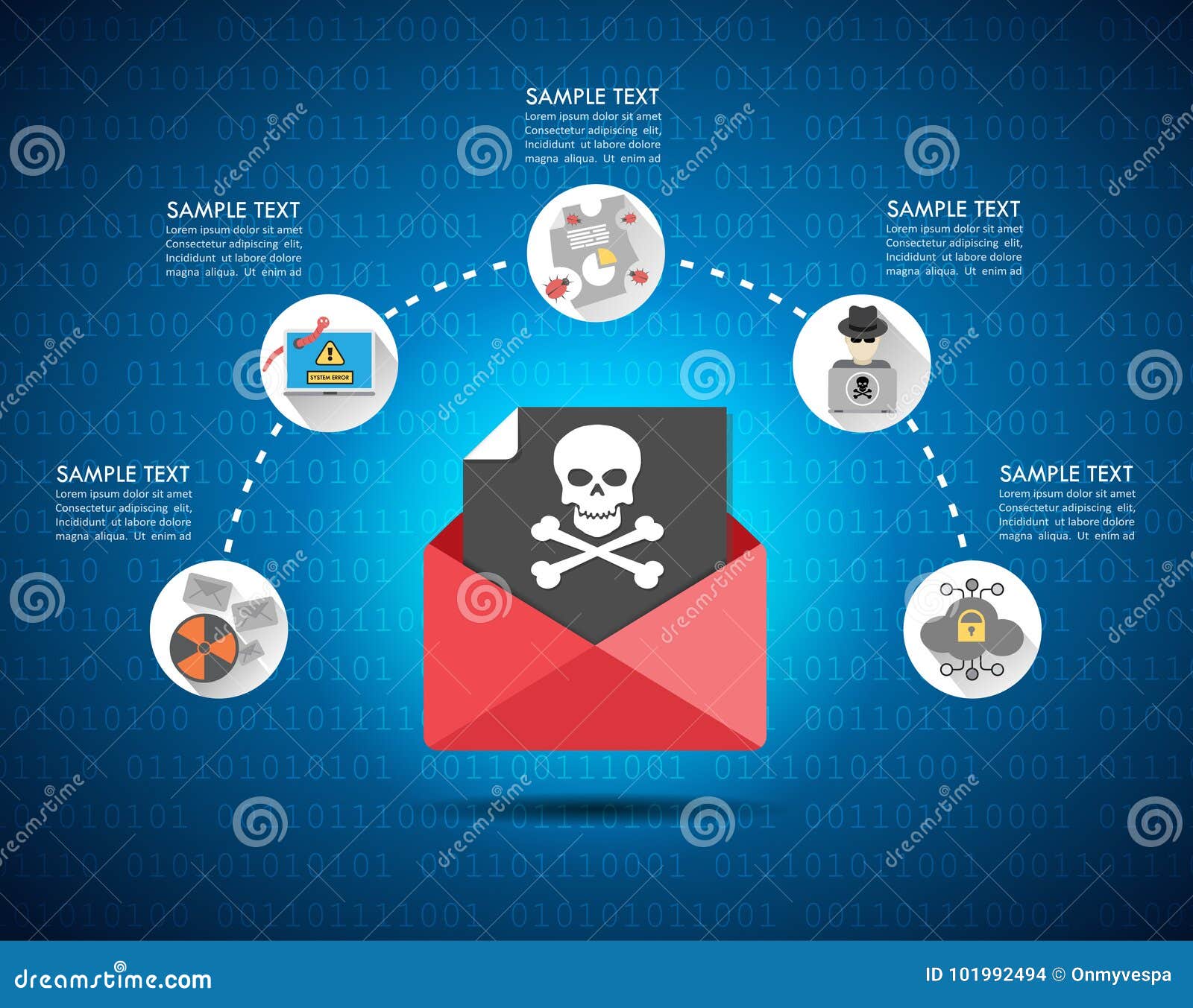 Cyber Crime & Spam Concept with E-mail Message Alert, Spam, Virus Stock ...
