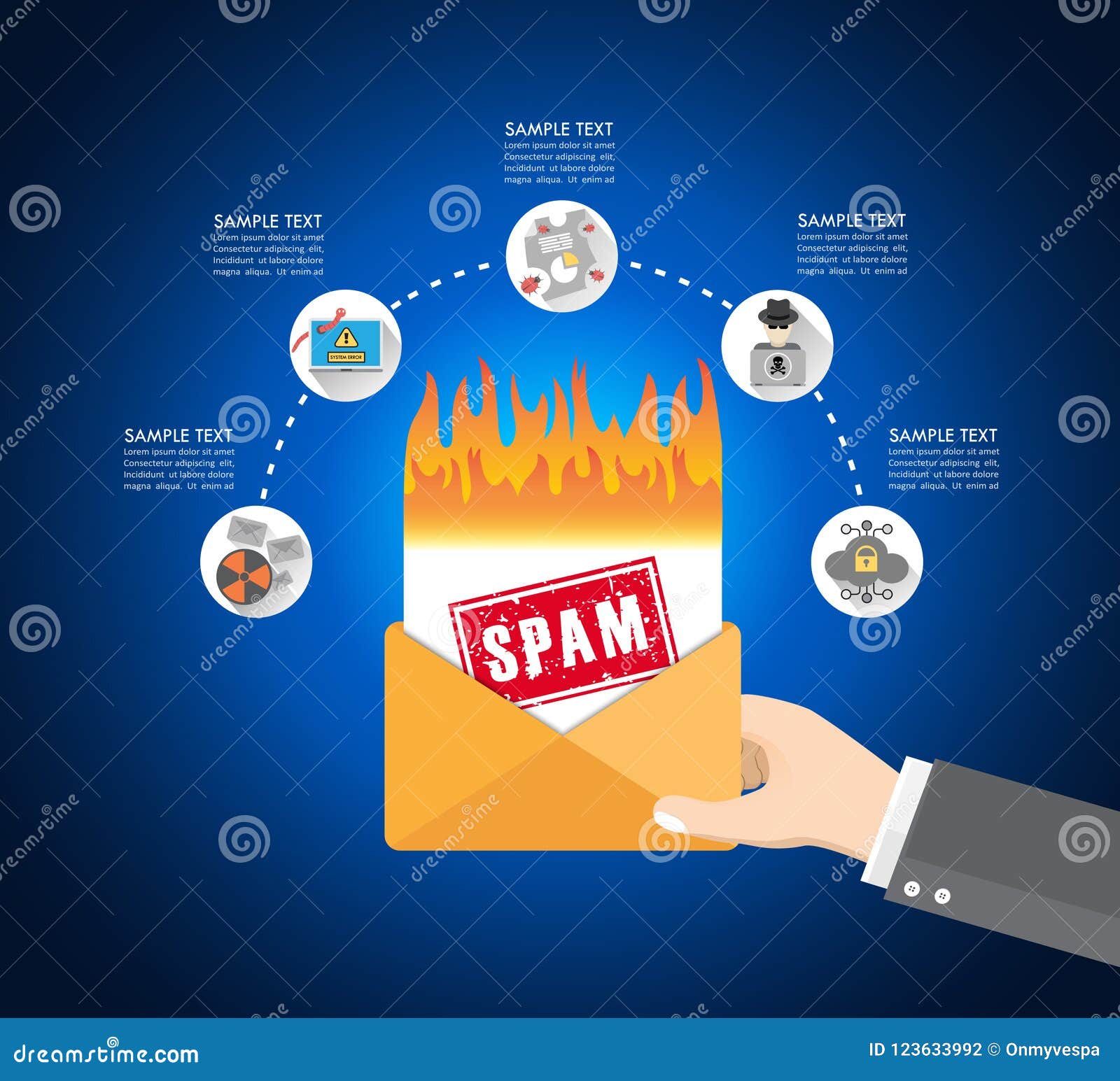 Cyber Crime & Spam Concept with E-mail Message Alert, Spam Stock Vector ...