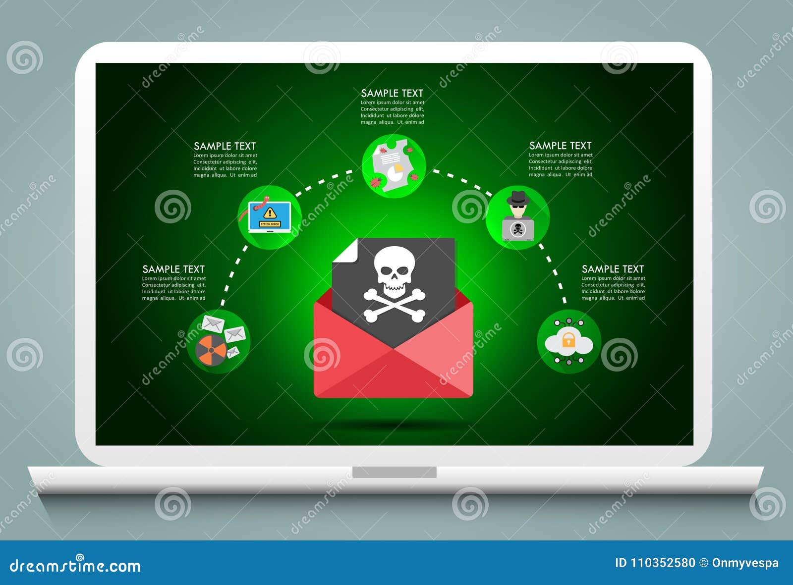 Cyber Crime & Spam Concept with E-mail Message Alert, Spam, Virus Stock ...