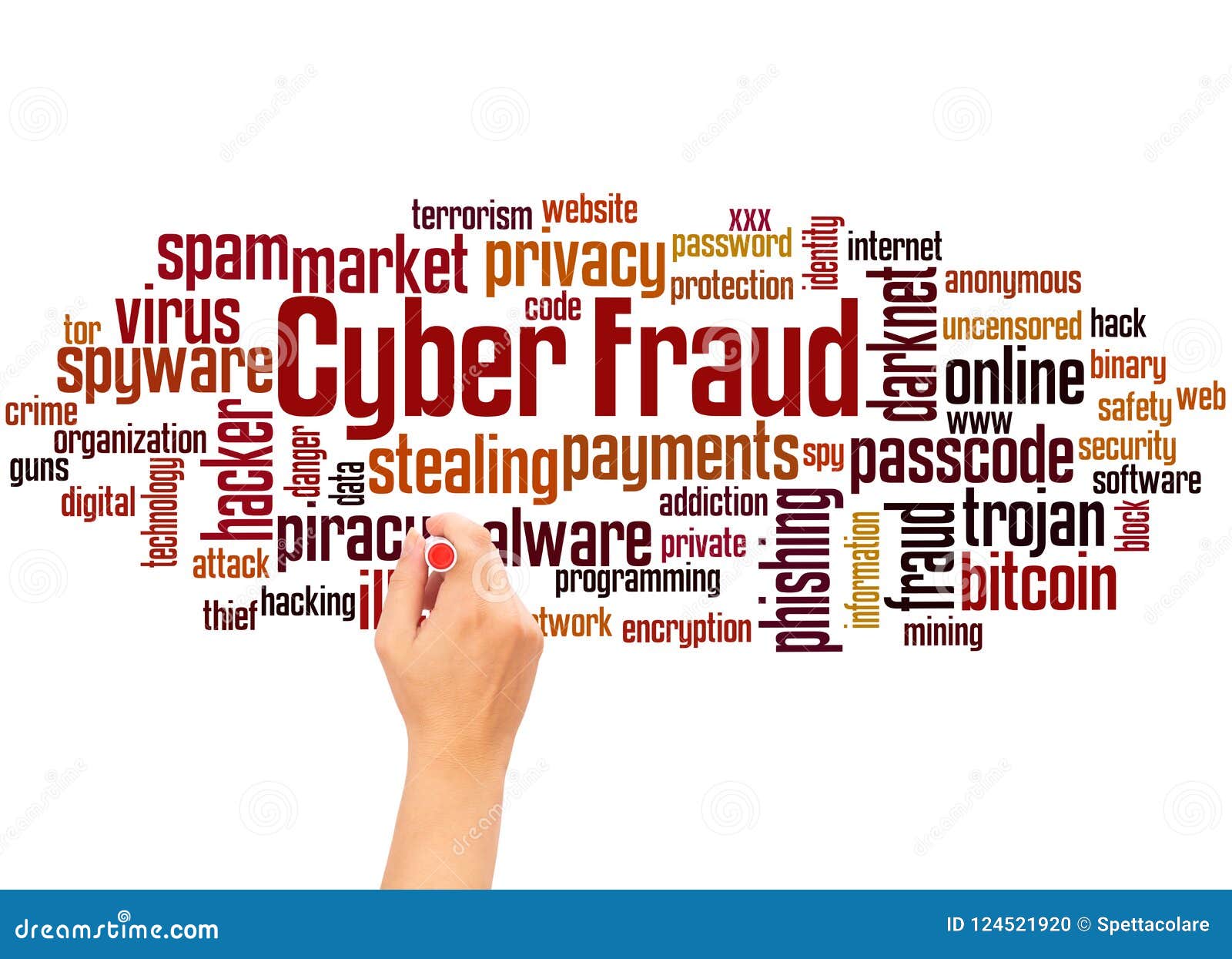 Cyber Fraud Word Cloud and Hand Writing Concept Stock Photo - Image of ... Cyber Fraud Word Cloud and Hand Writing Concept Stock Photo - Image of ...