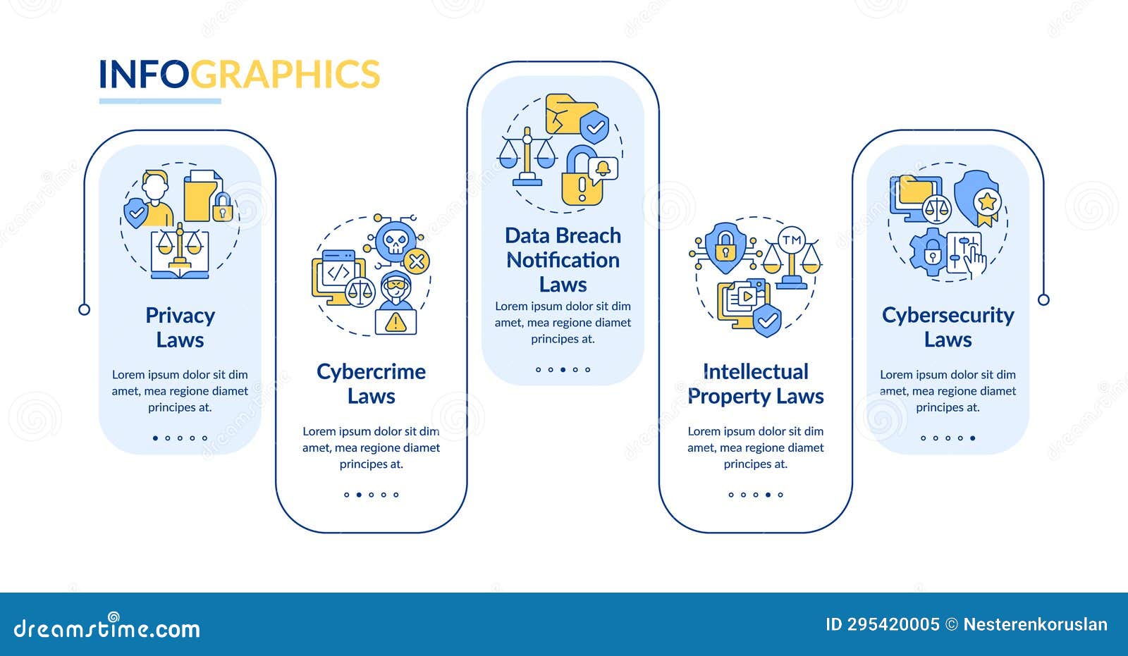 Cyber Law Layout with Linear Icon Concept Stock Vector - Illustration ...