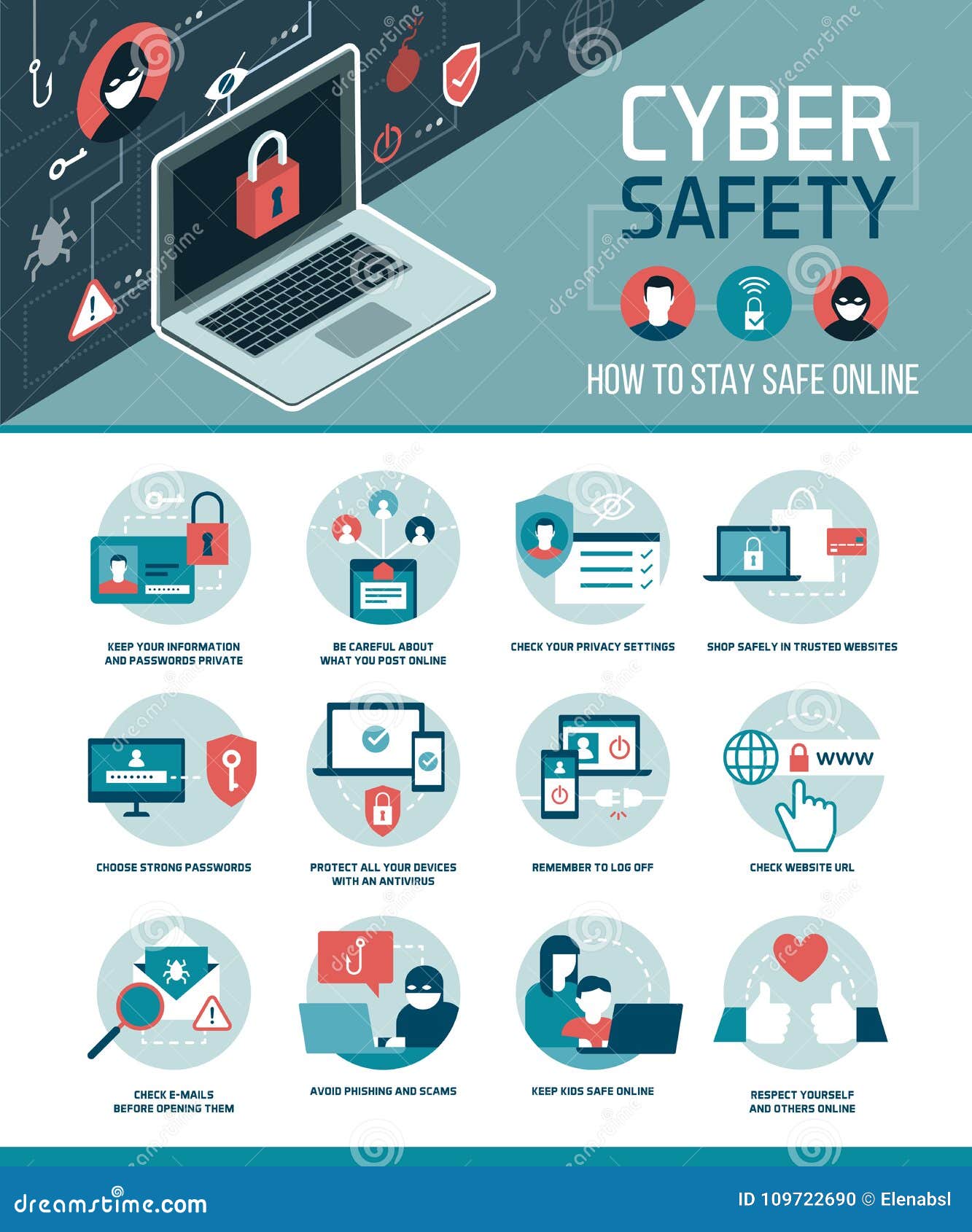 Cyber Safety Tips Infographic Vector Illustration | CartoonDealer.com ... Cyber Safety Tips Infographic Vector Illustration | CartoonDealer.com ...