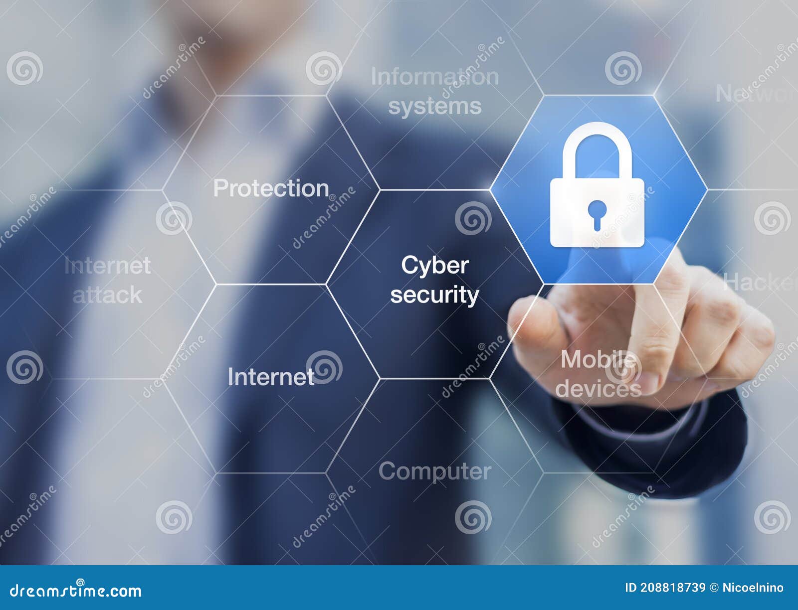 Cyber Security Concept on Virtual Screen with a Consultant Doing ...