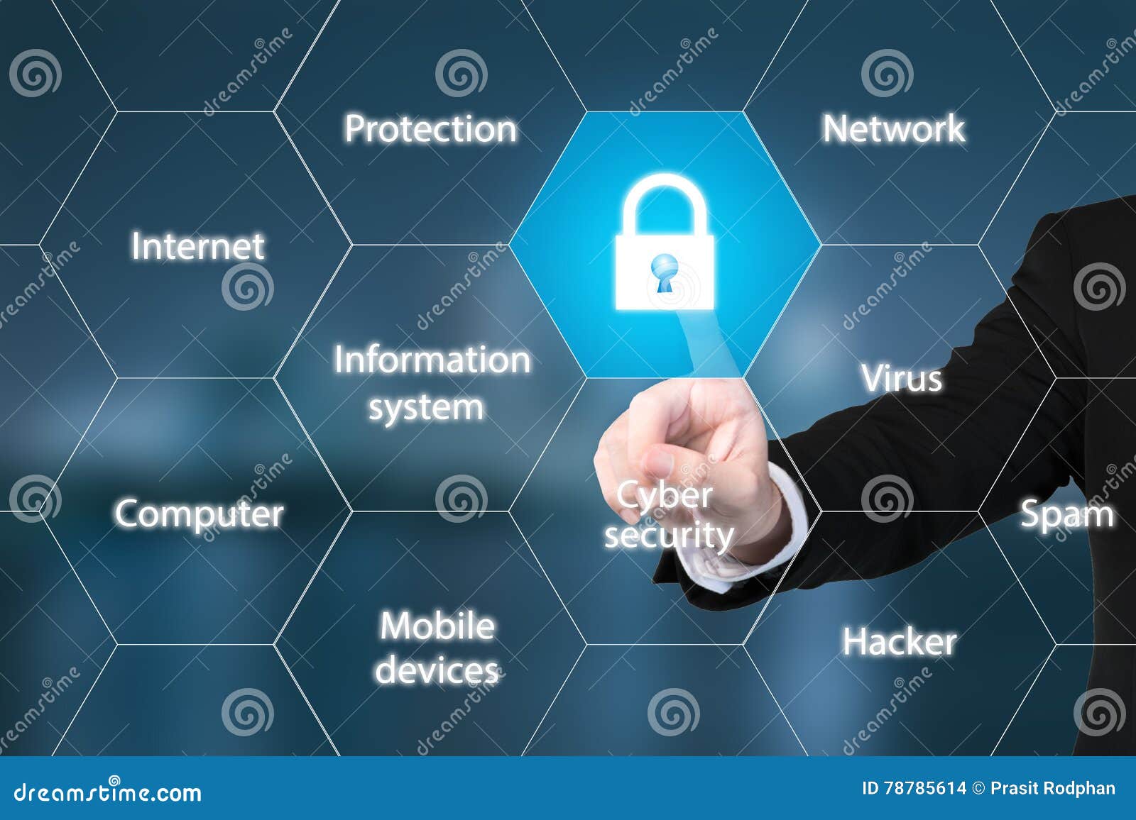 Cyber Security Concept On Virtual Screen Stock Photo - Image of ... Cyber Security Concept On Virtual Screen Stock Photo - Image of ...