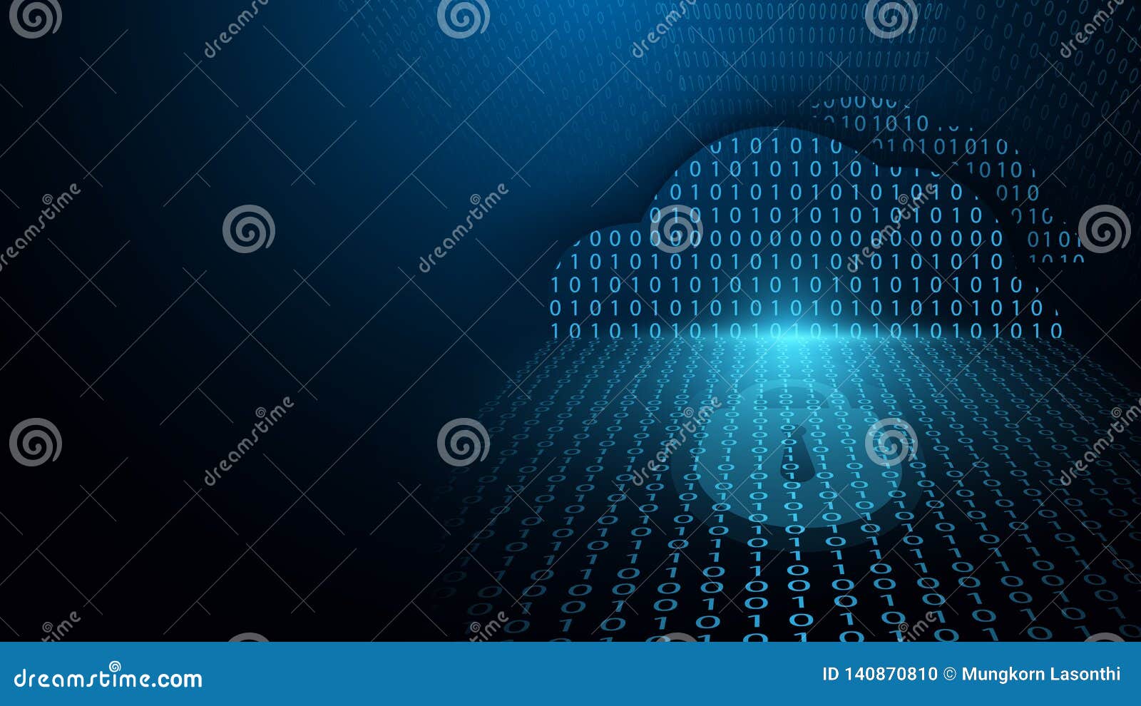 Cyber Security and Could Computing Network Protection. Future Cyber ...